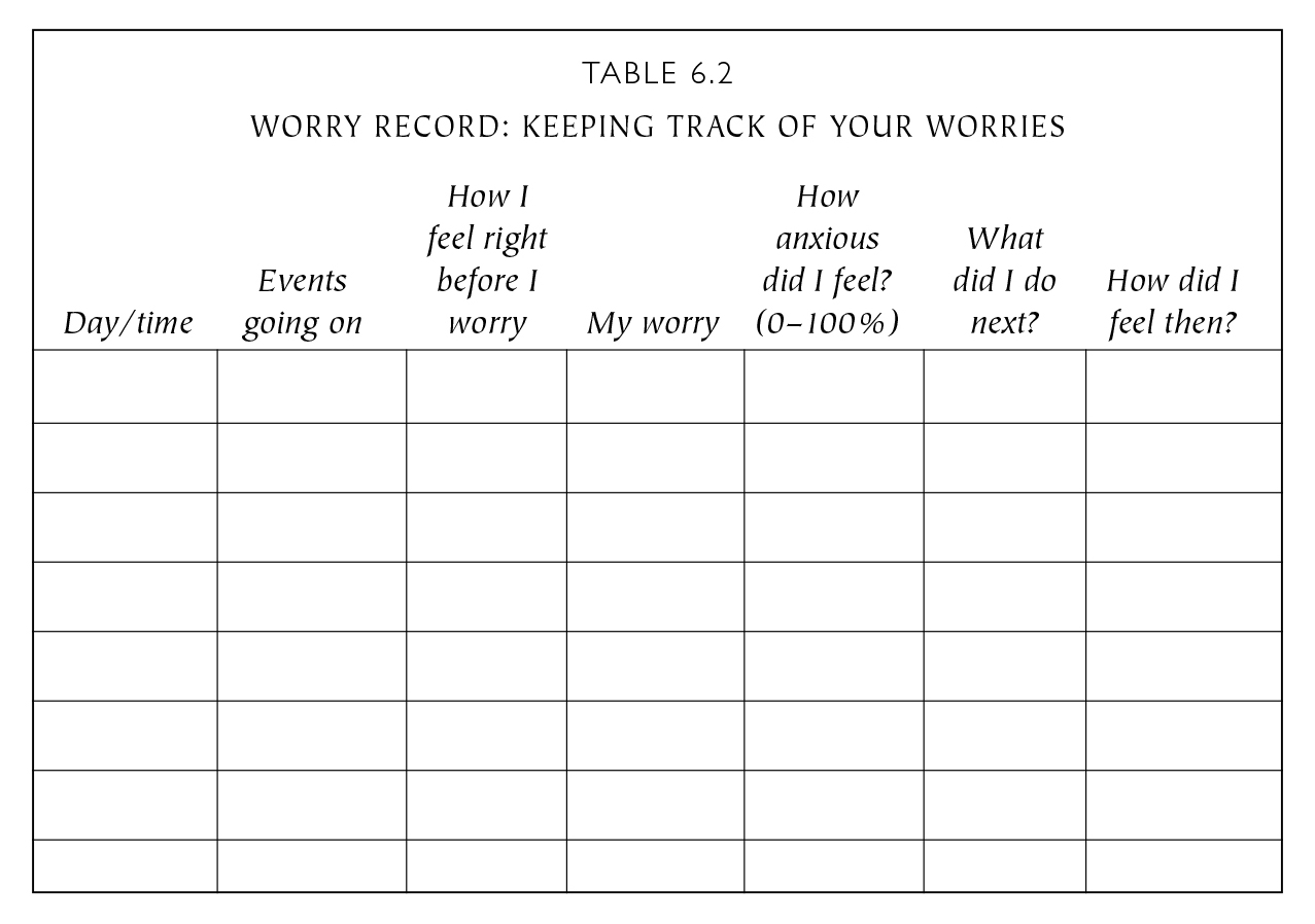 Extended ebook content for The Worry Cure: 10. Worry Record: Keeping ...