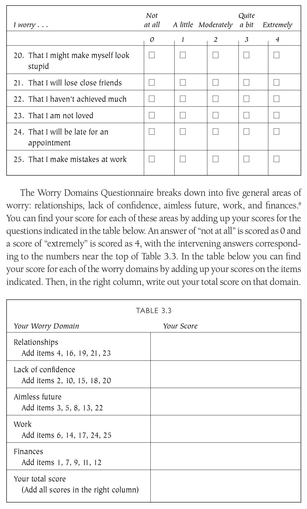 Extended ebook content for The Worry Cure: 2. Worry Domains Questionnaire