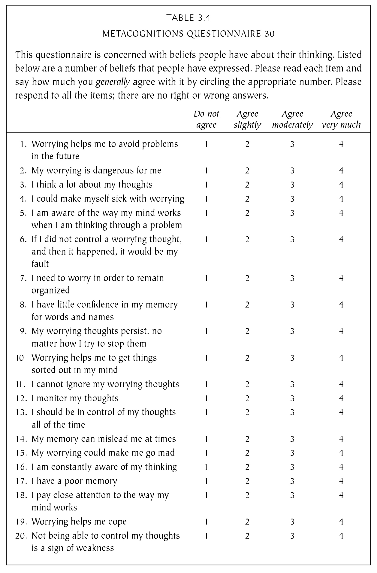 Extended ebook content for The Worry Cure: 3. Metacognitions ...