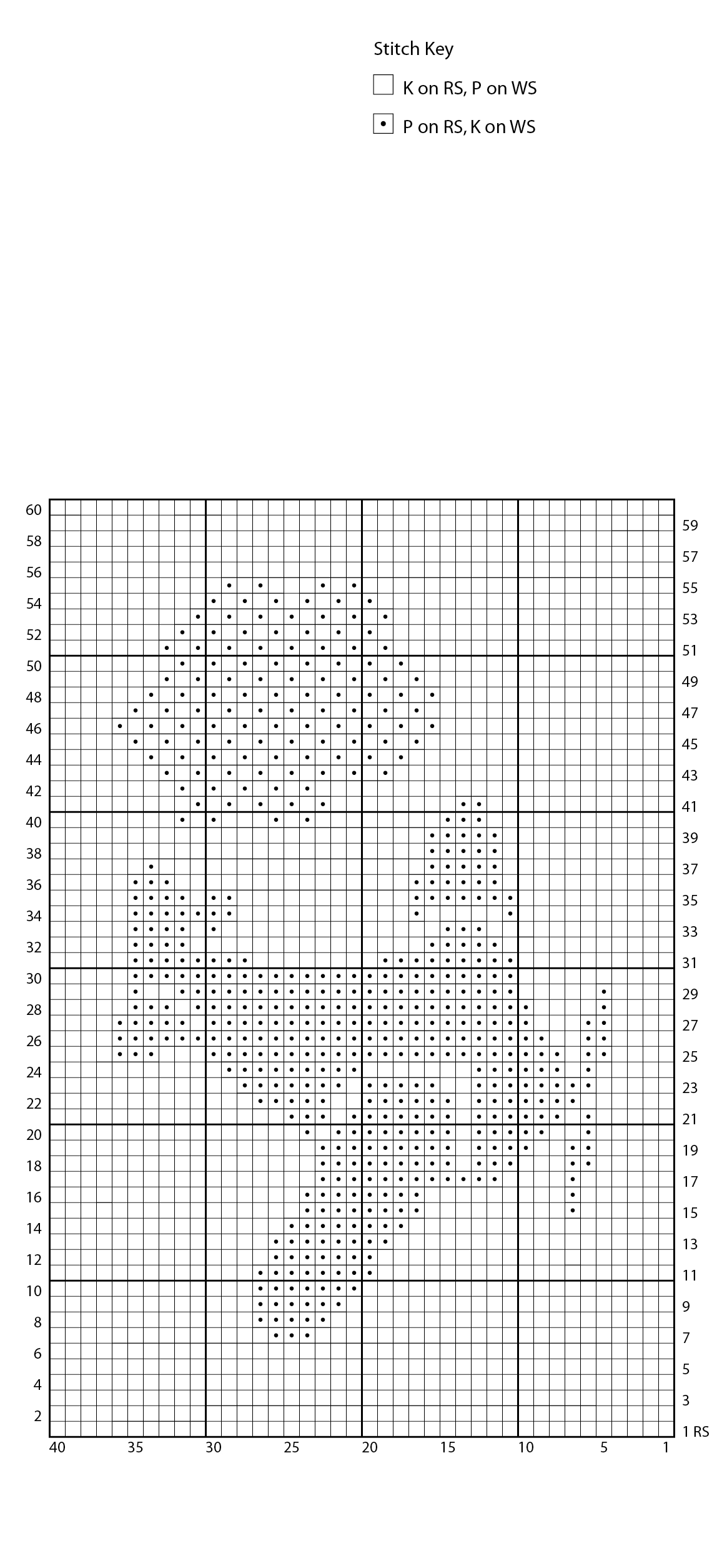 Extended ebook content for Knitting Block by Block: Ch. 4 pattern 27 ...