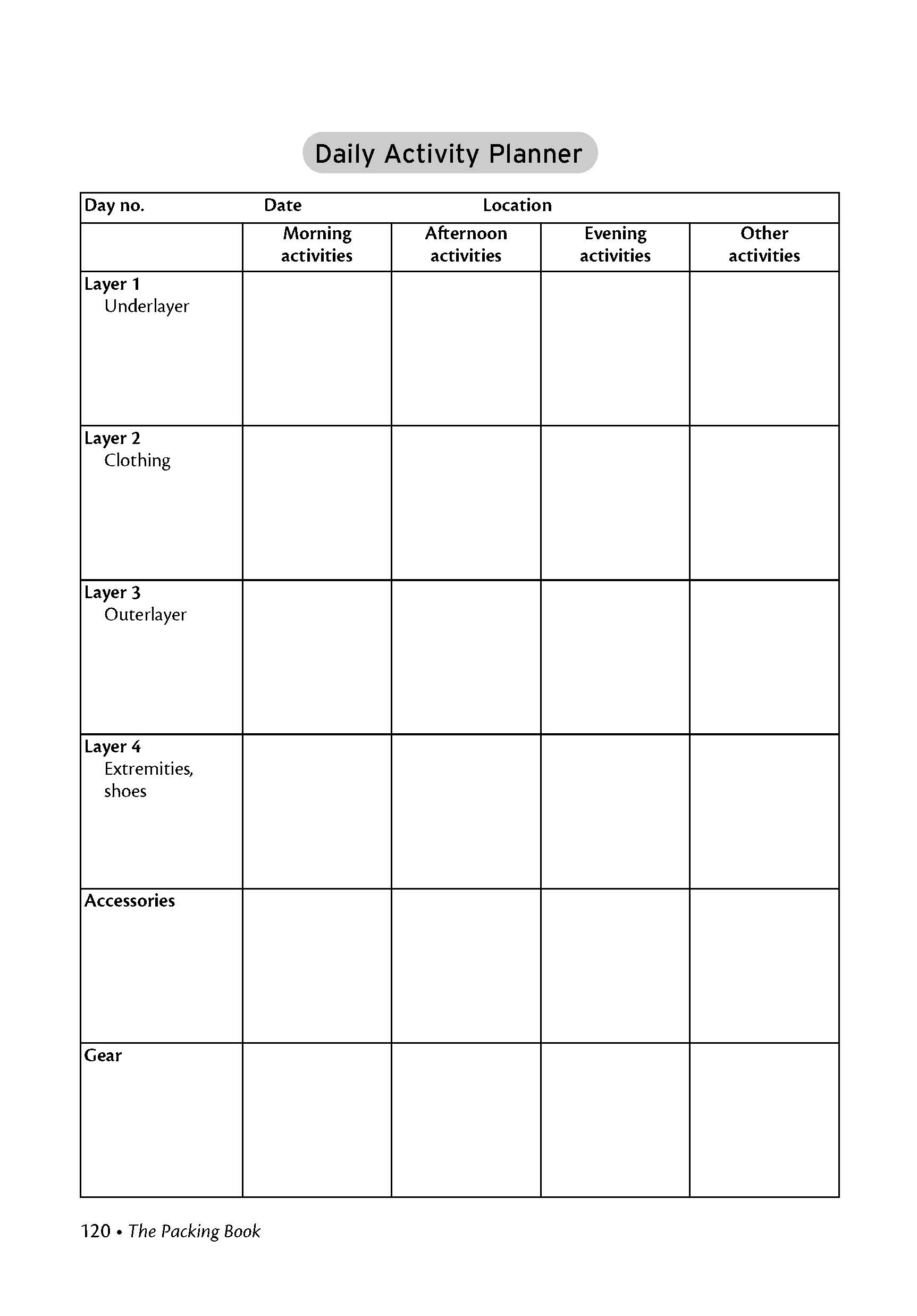 Extended ebook content for The Packing Book, 4th Edition: Daily ...