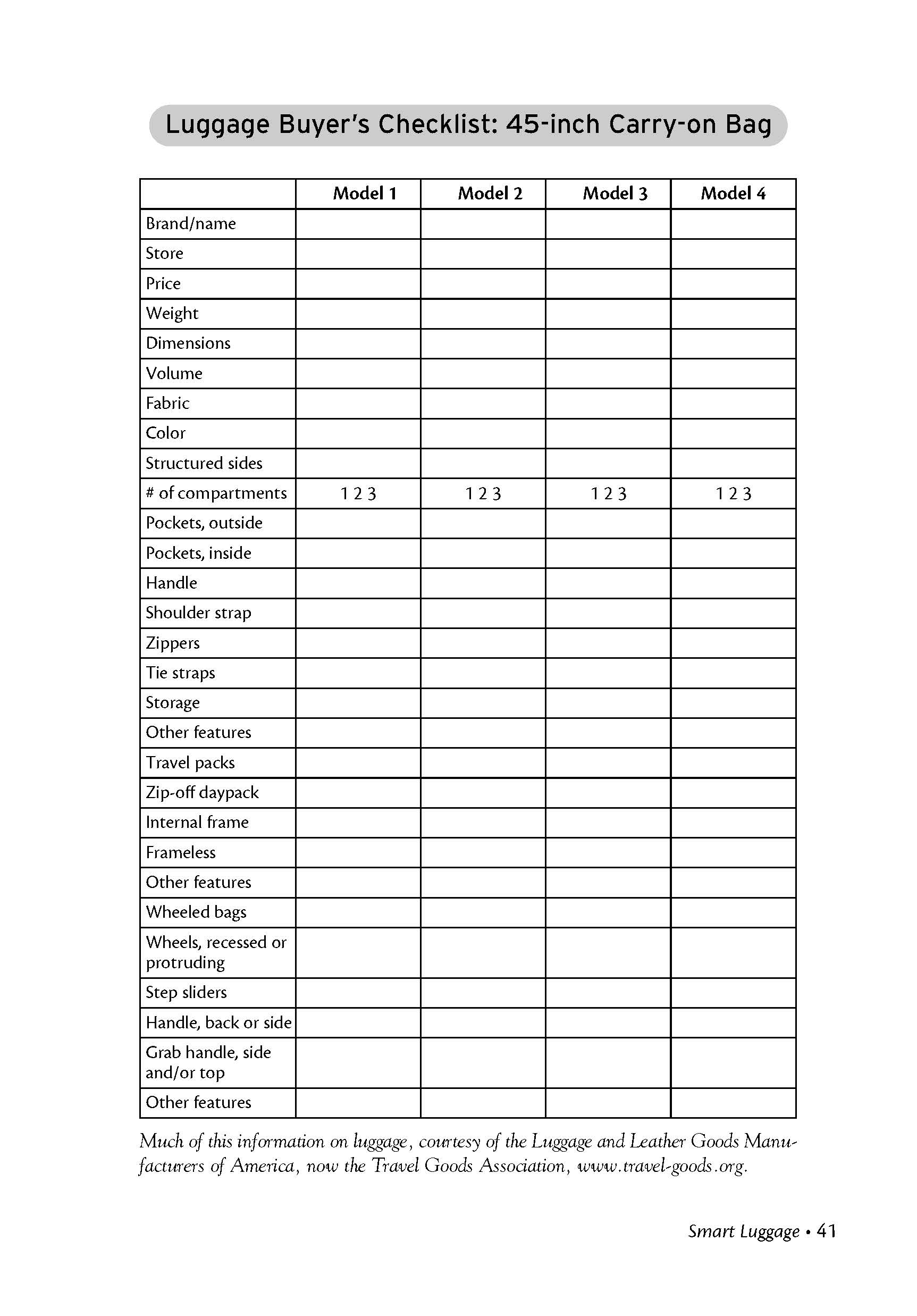 Extended ebook content for The Packing Book, 4th Edition: Luggage Buyer ...