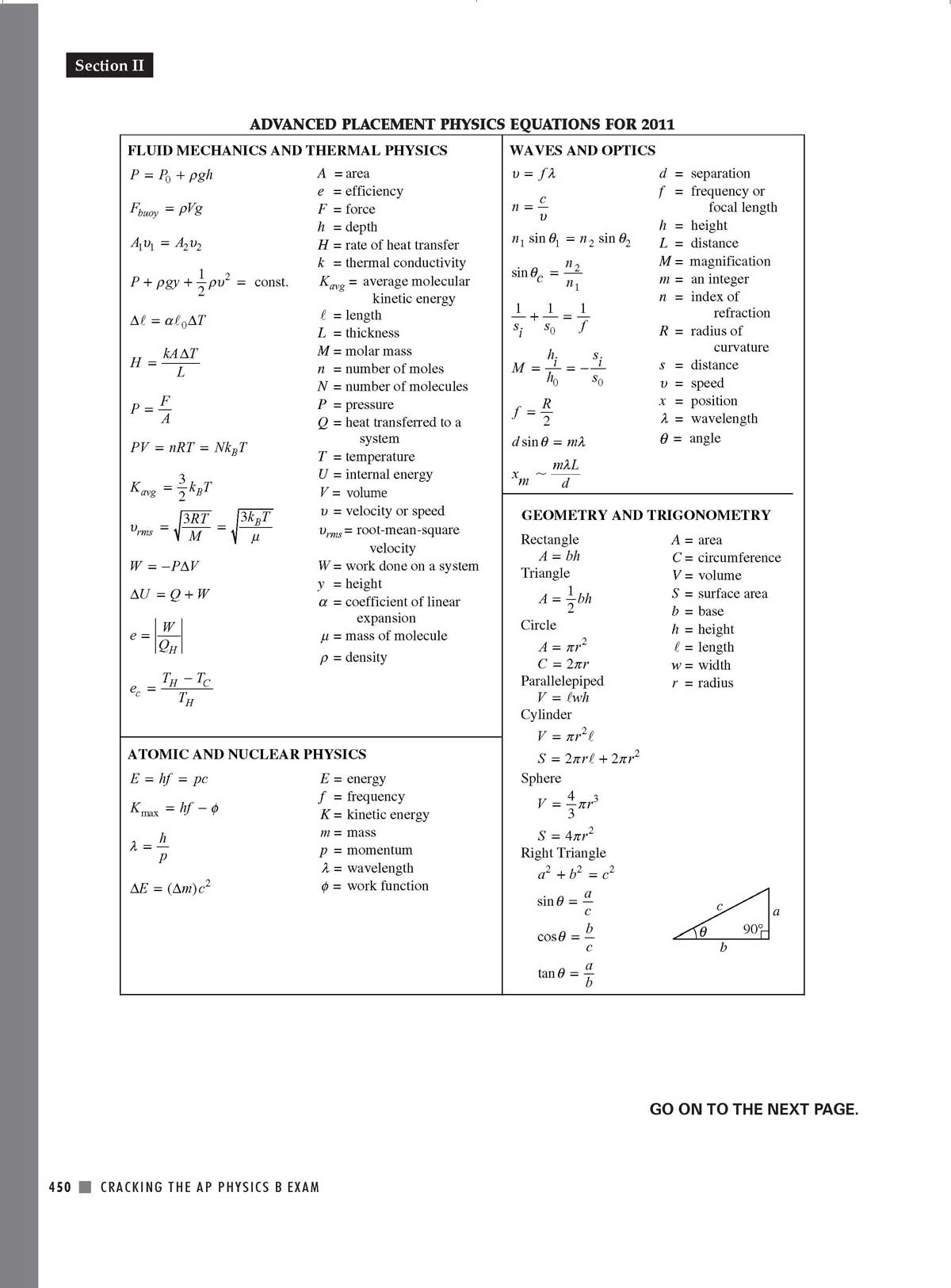 Extended ebook content for Cracking the AP Physics B Exam, 2013 Edition ...