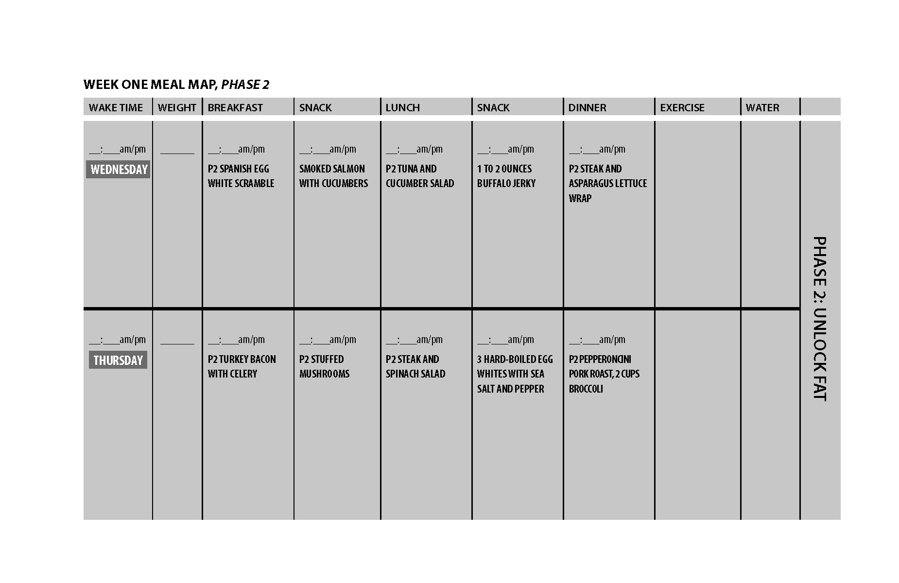 Extended ebook content for The Fast Metabolism Diet: Week 1 Phase 2 ...