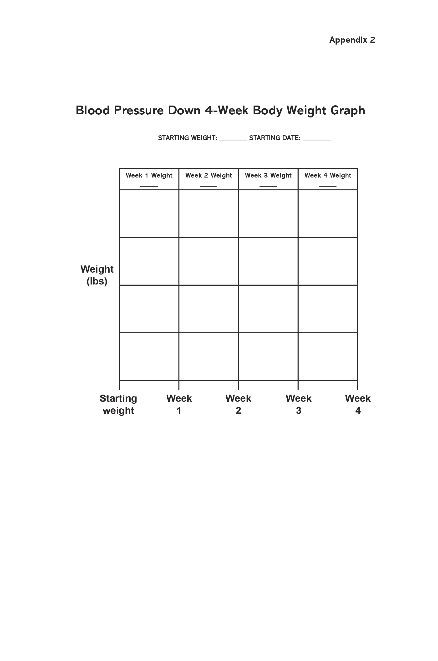 Extended ebook content for Blood Pressure Down: Blood Pressure Down 4 ...