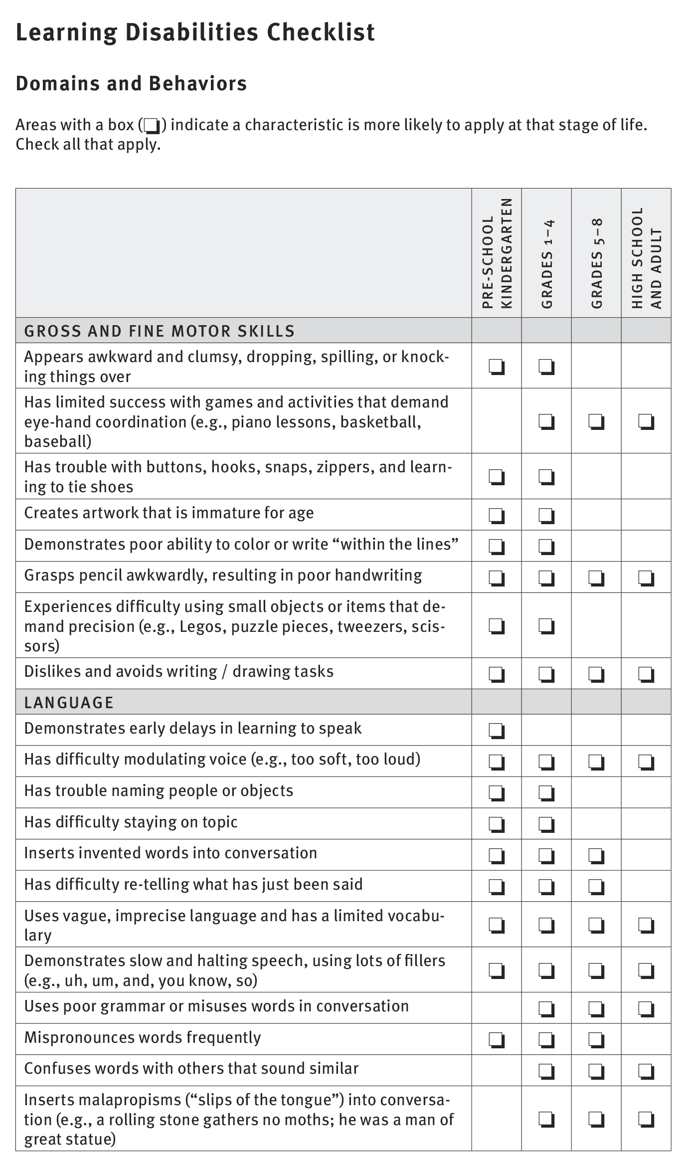 Extended ebook content for The Dyslexia Empowerment Plan: 4. Learning ...