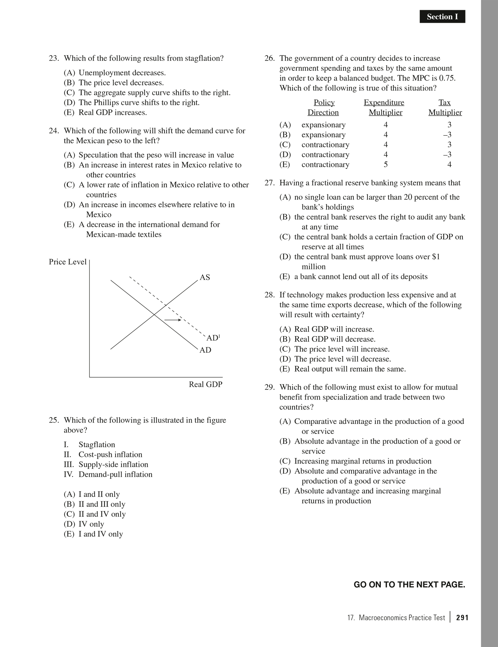 Extended ebook content for Cracking the AP Economics Micro & Macro ...