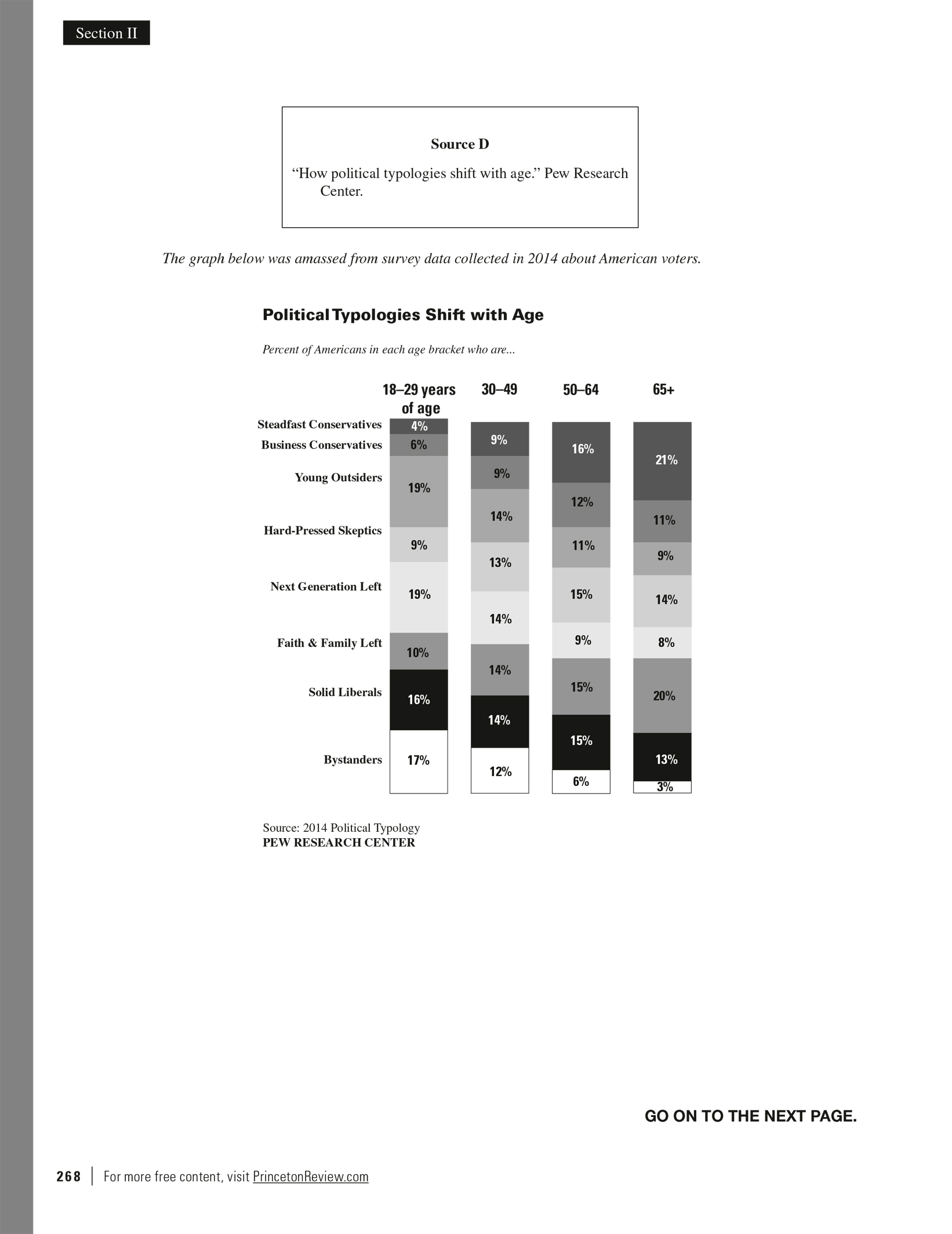 Extended ebook content for Cracking the AP English Language ...