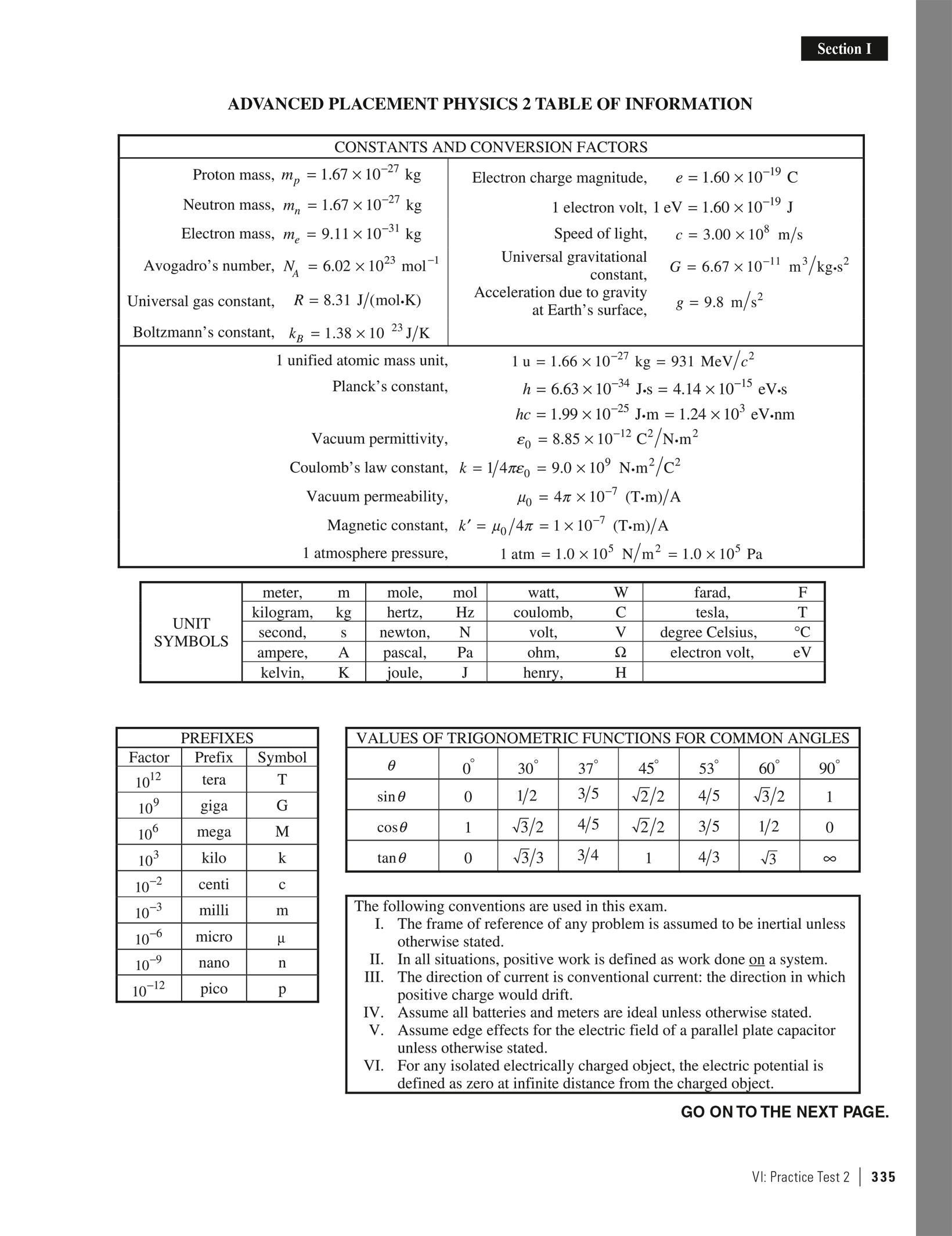 Extended Ebook Content For Cracking The AP Physics 2 Exam 2020 Edition Extended Ebook Content For Cracking The AP Physics 2 Exam 2020 Edition