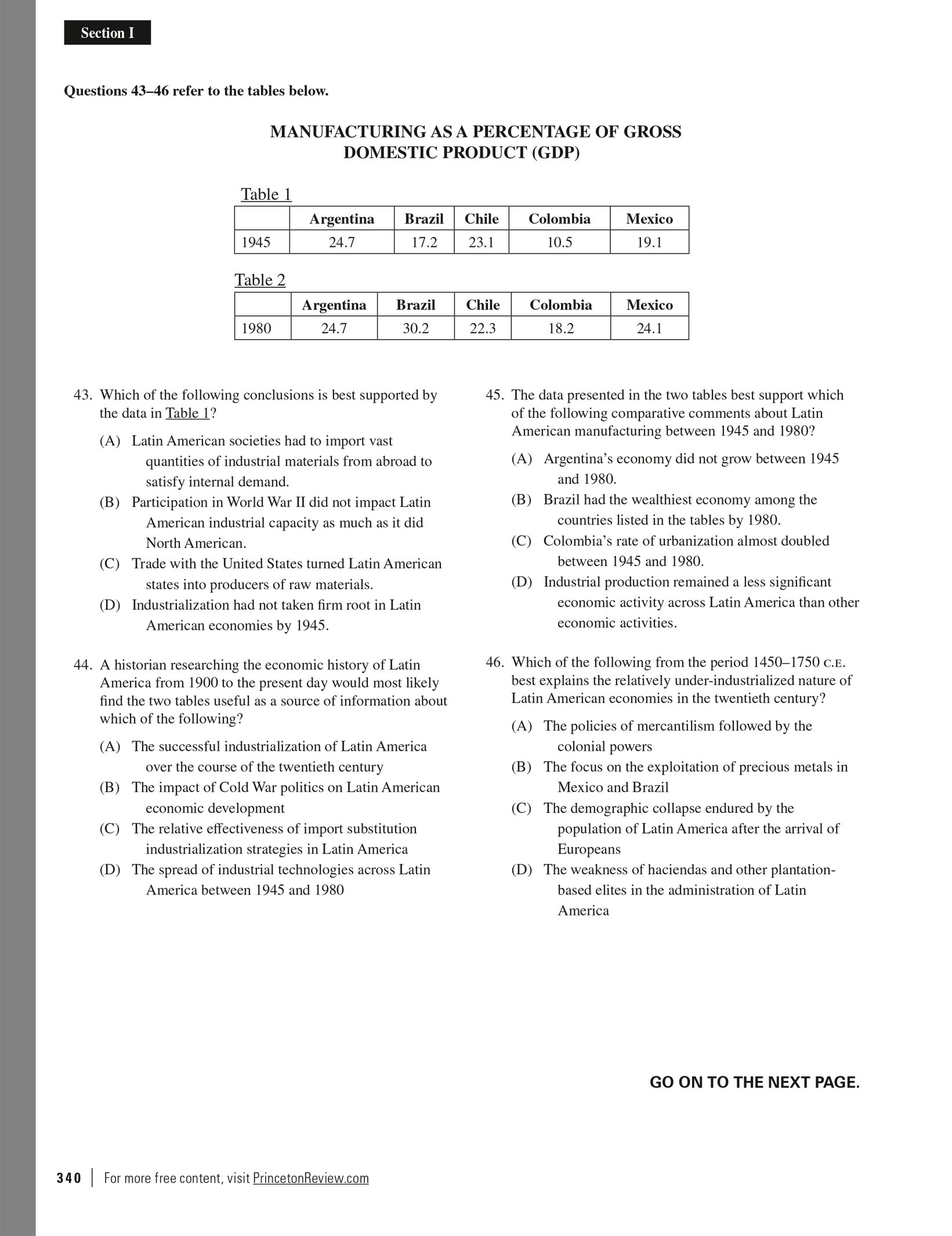 Extended ebook content for Cracking the AP World History: Modern Exam ...