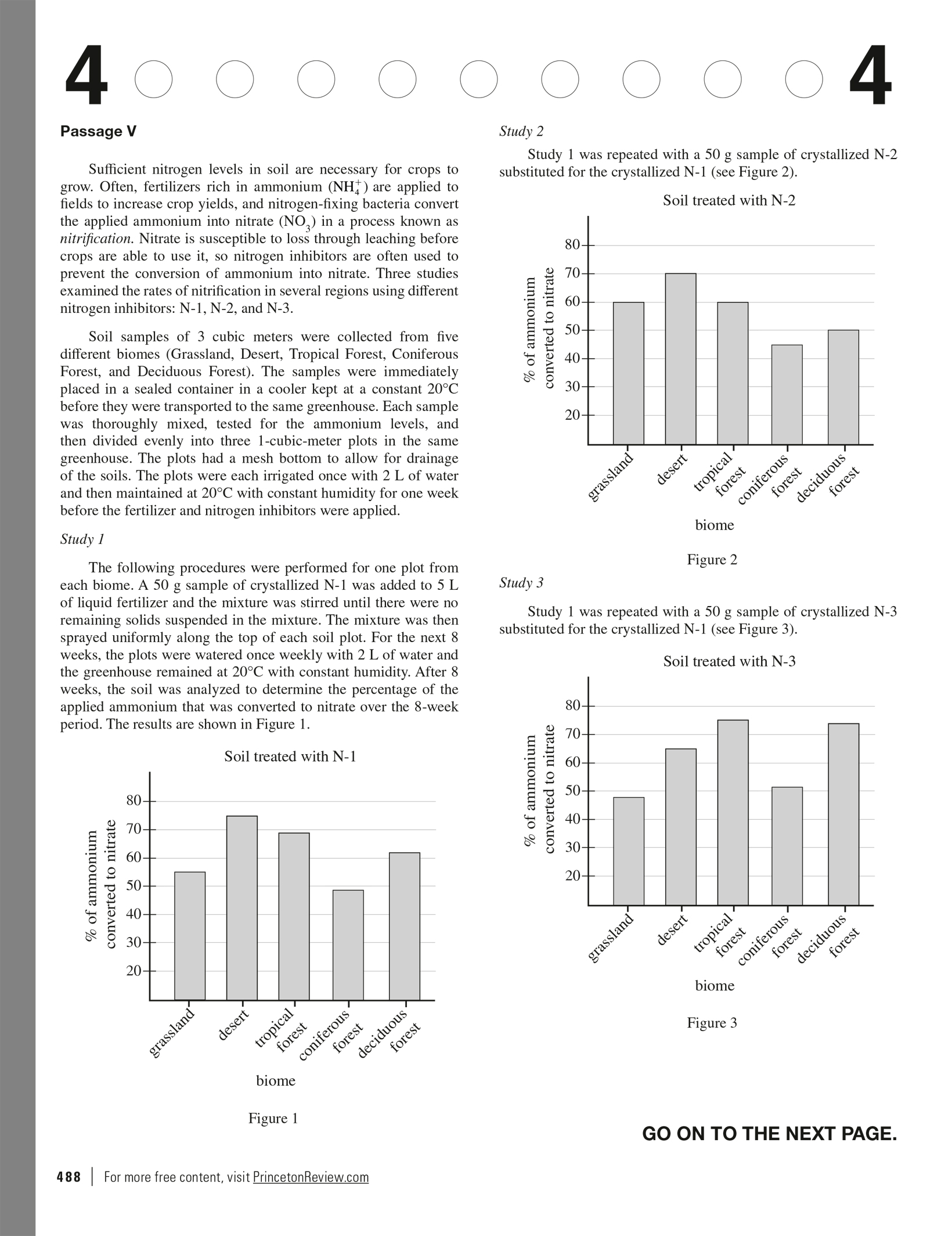 Extended ebook content for Princeton Review ACT Prep, 2020: Practice Exam 1