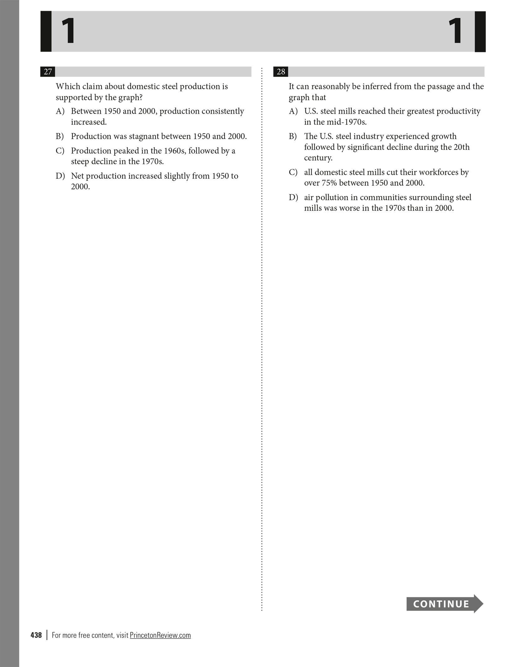 Extended ebook content for Princeton Review PSAT/NMSQT Prep, 2020 ...