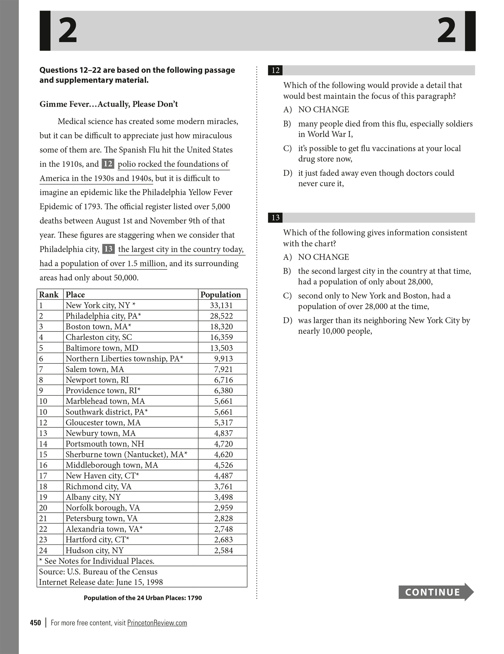 Extended ebook content for Princeton Review PSAT/NMSQT Prep, 2020 ...