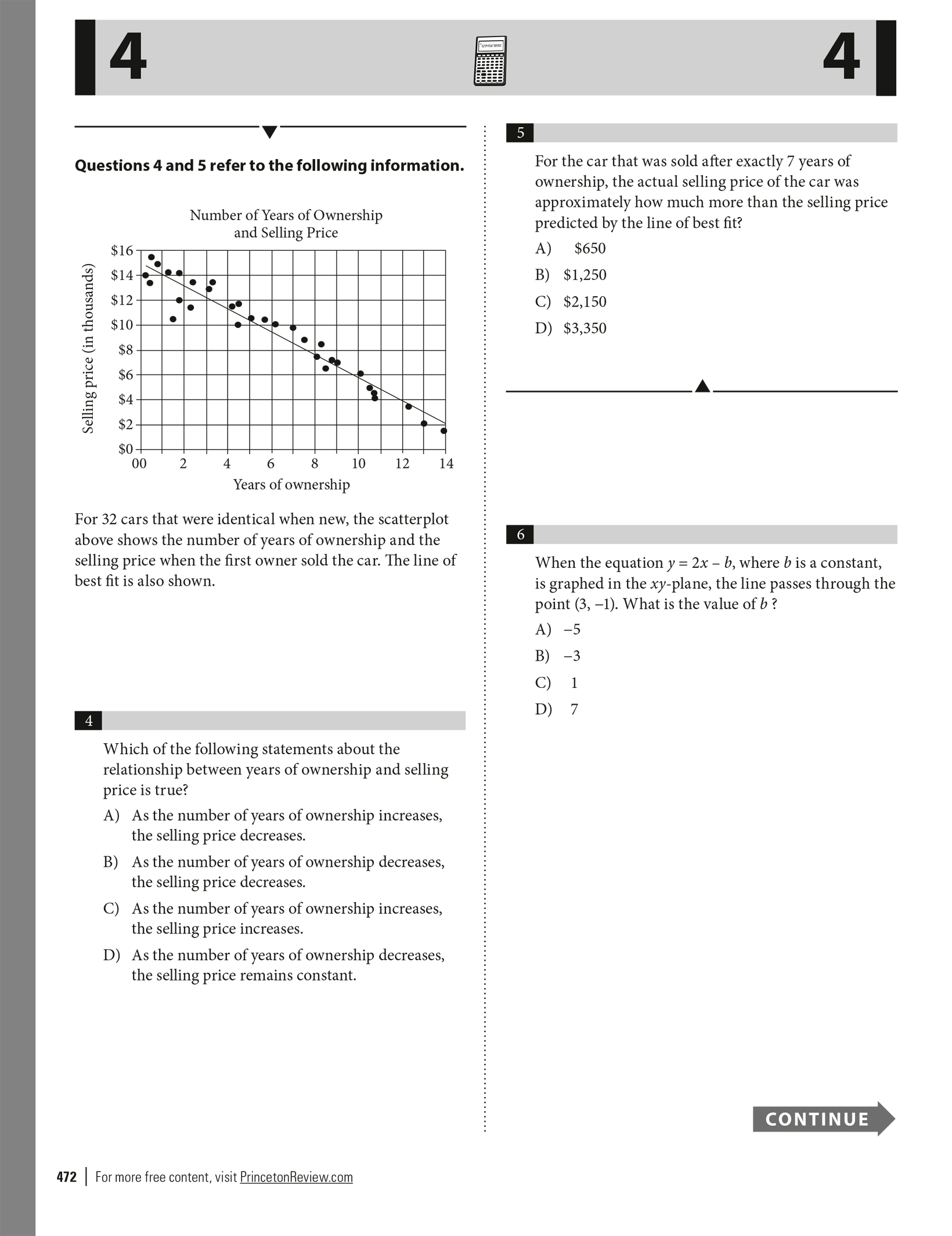Extended ebook content for Princeton Review PSAT/NMSQT Prep, 2020 ...