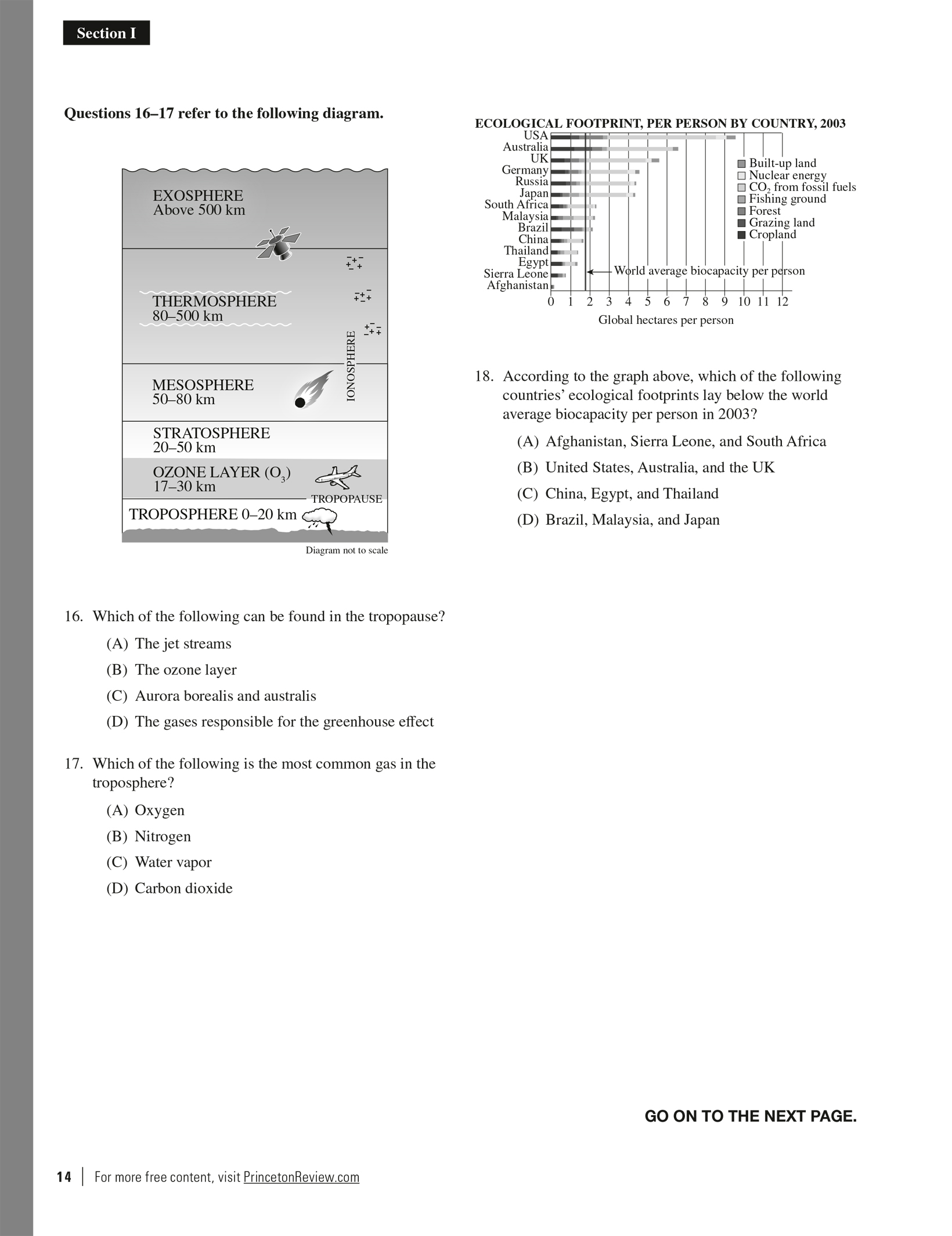 Extended ebook content for Princeton Review AP Environmental Science ...