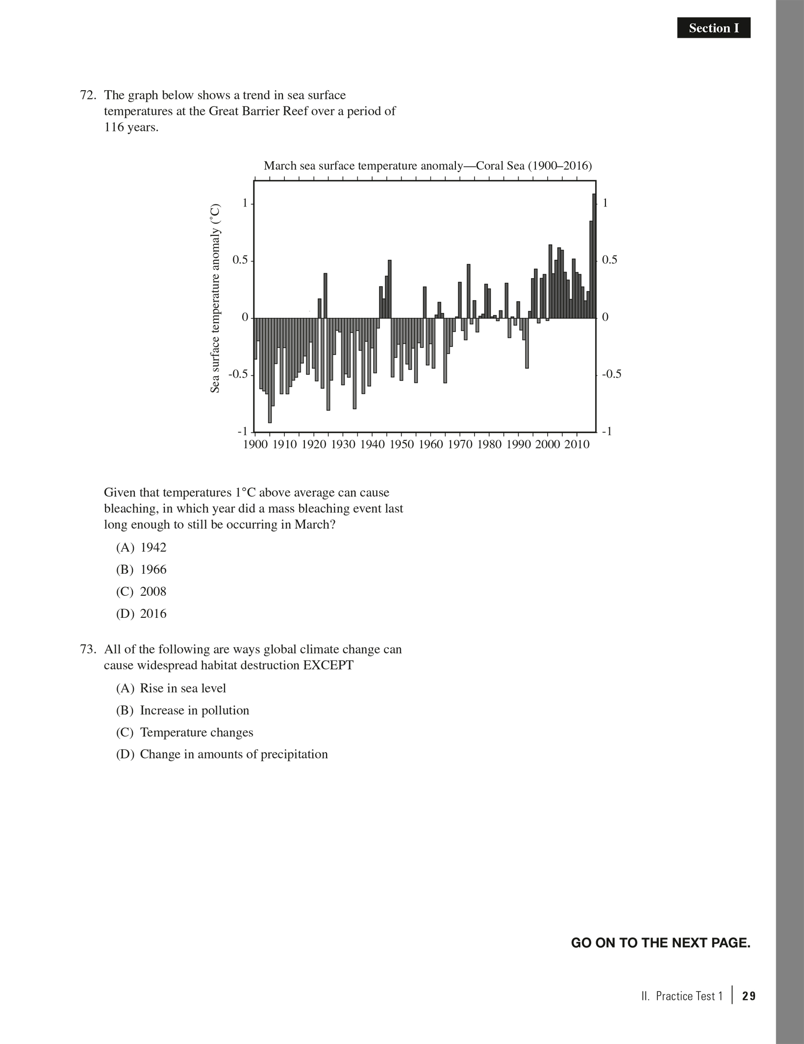 Extended ebook content for Princeton Review AP Environmental Science ...