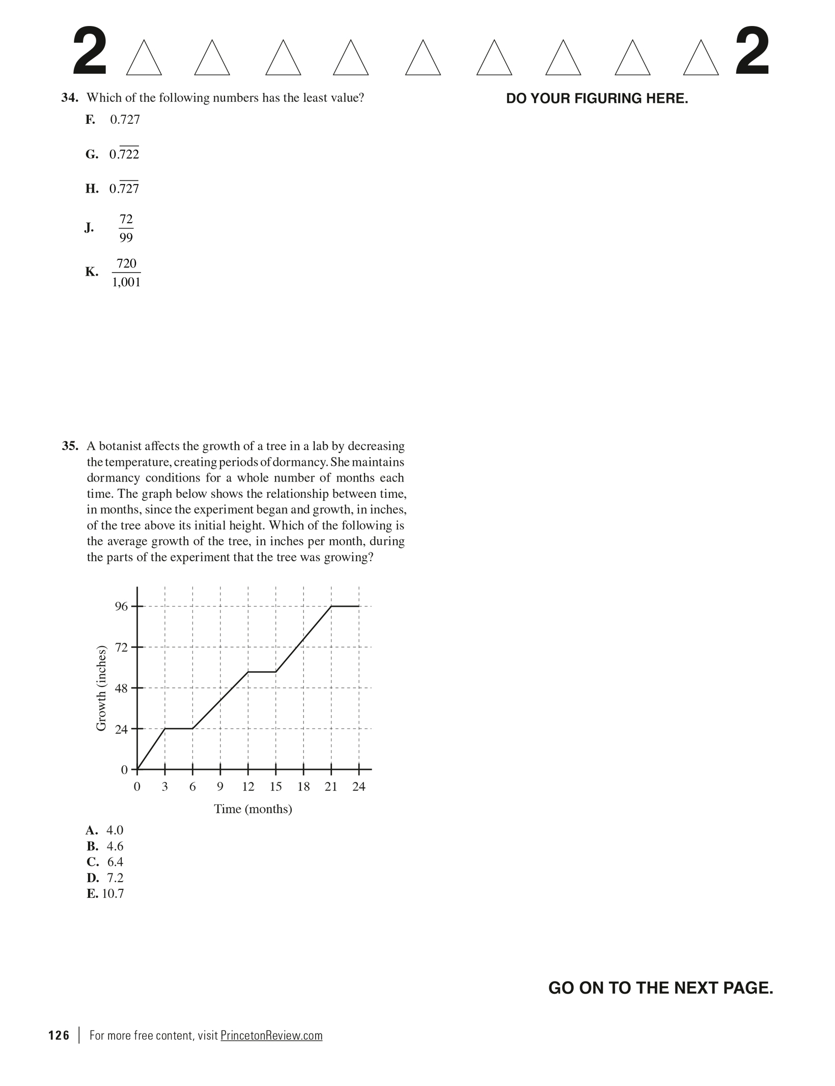 Extended ebook content for Princeton Review ACT Math Prep: Practice Test 1