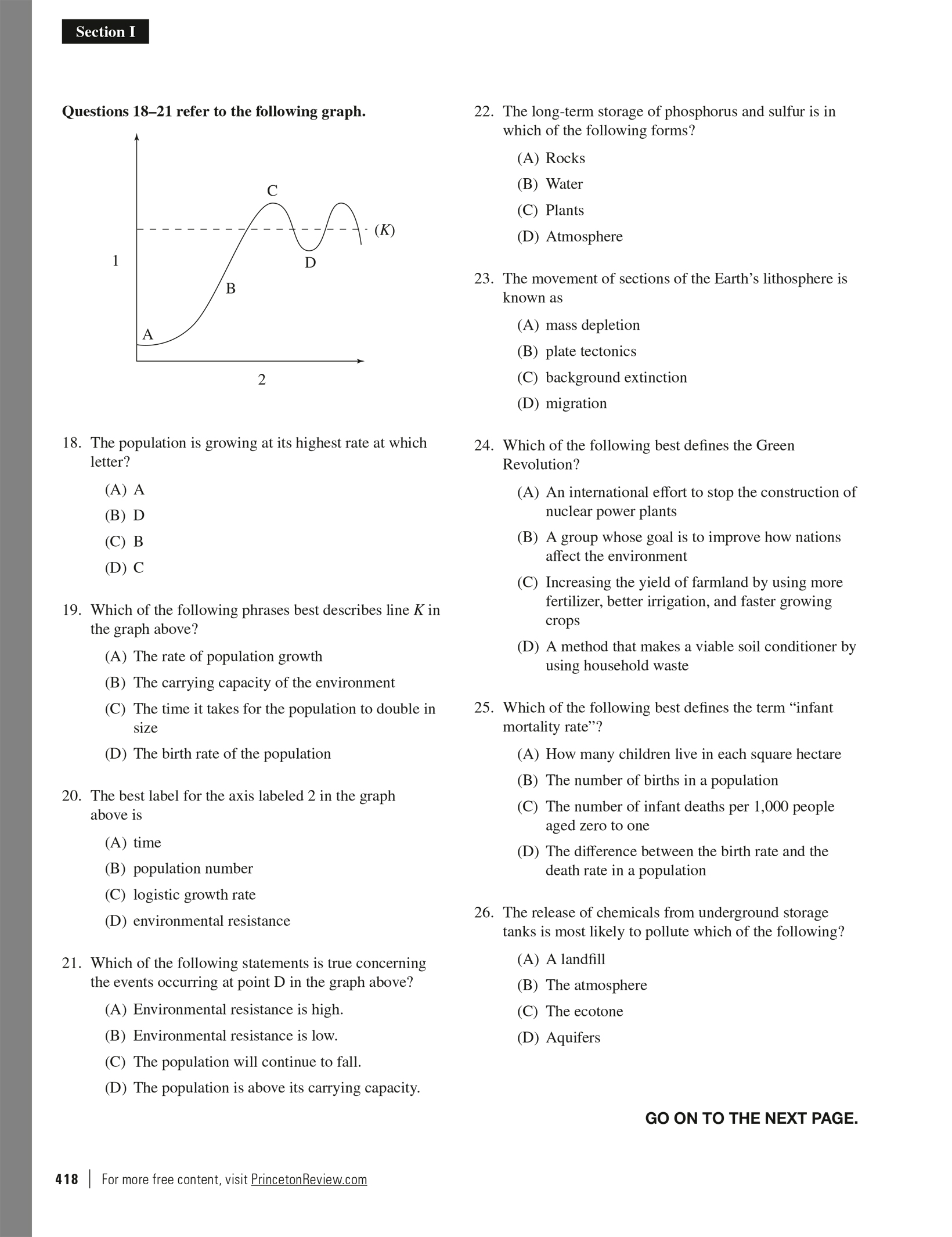 Extended ebook content for Princeton Review AP Environmental Science ...
