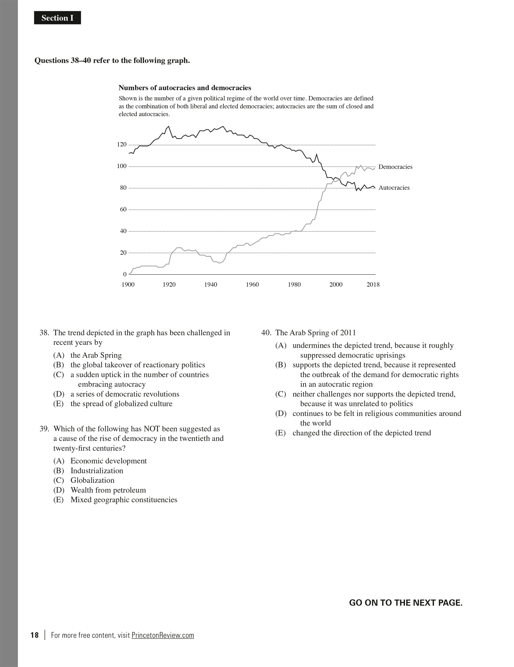 Extended ebook content for Princeton Review AP Human Geography Premium ...