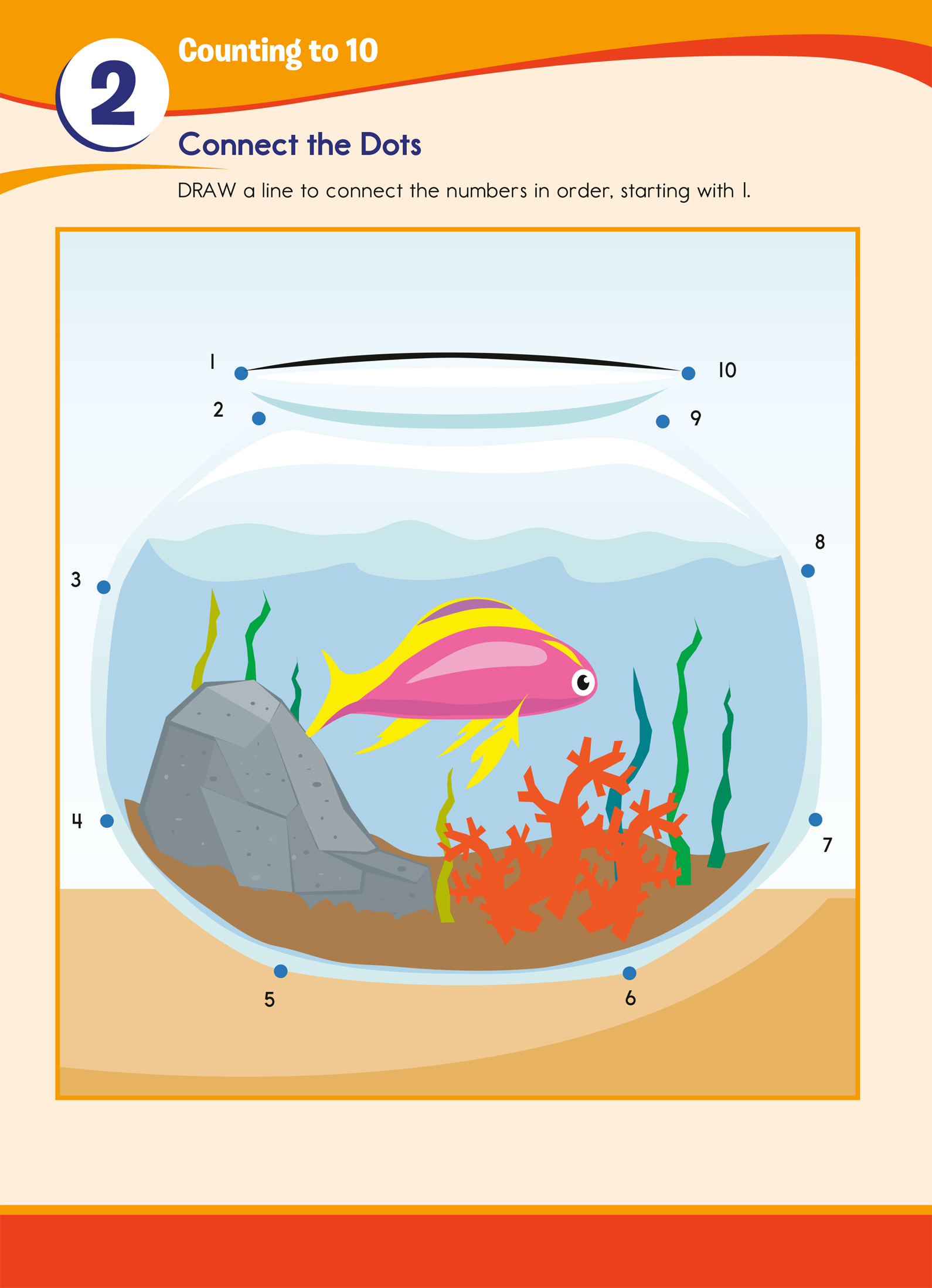 Extended ebook content for Sylvan Summer Smart Workbook: Between Grades ...