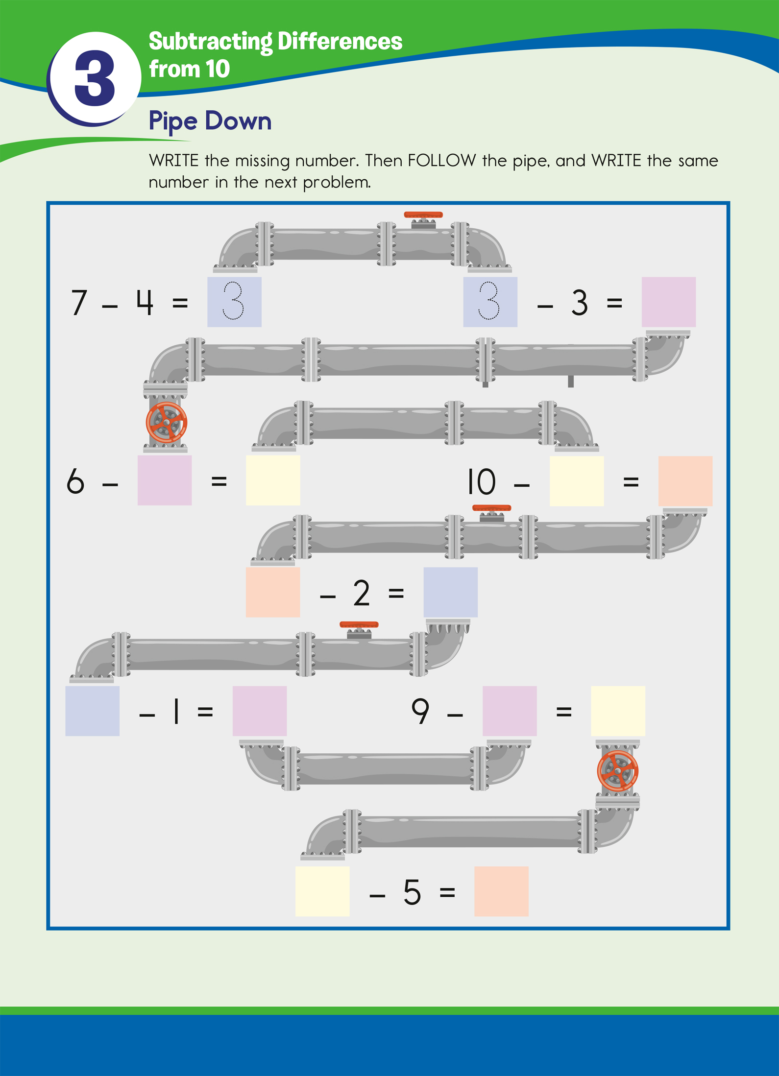 Extended ebook content for Sylvan Summer Smart Workbook: Between Grades ...