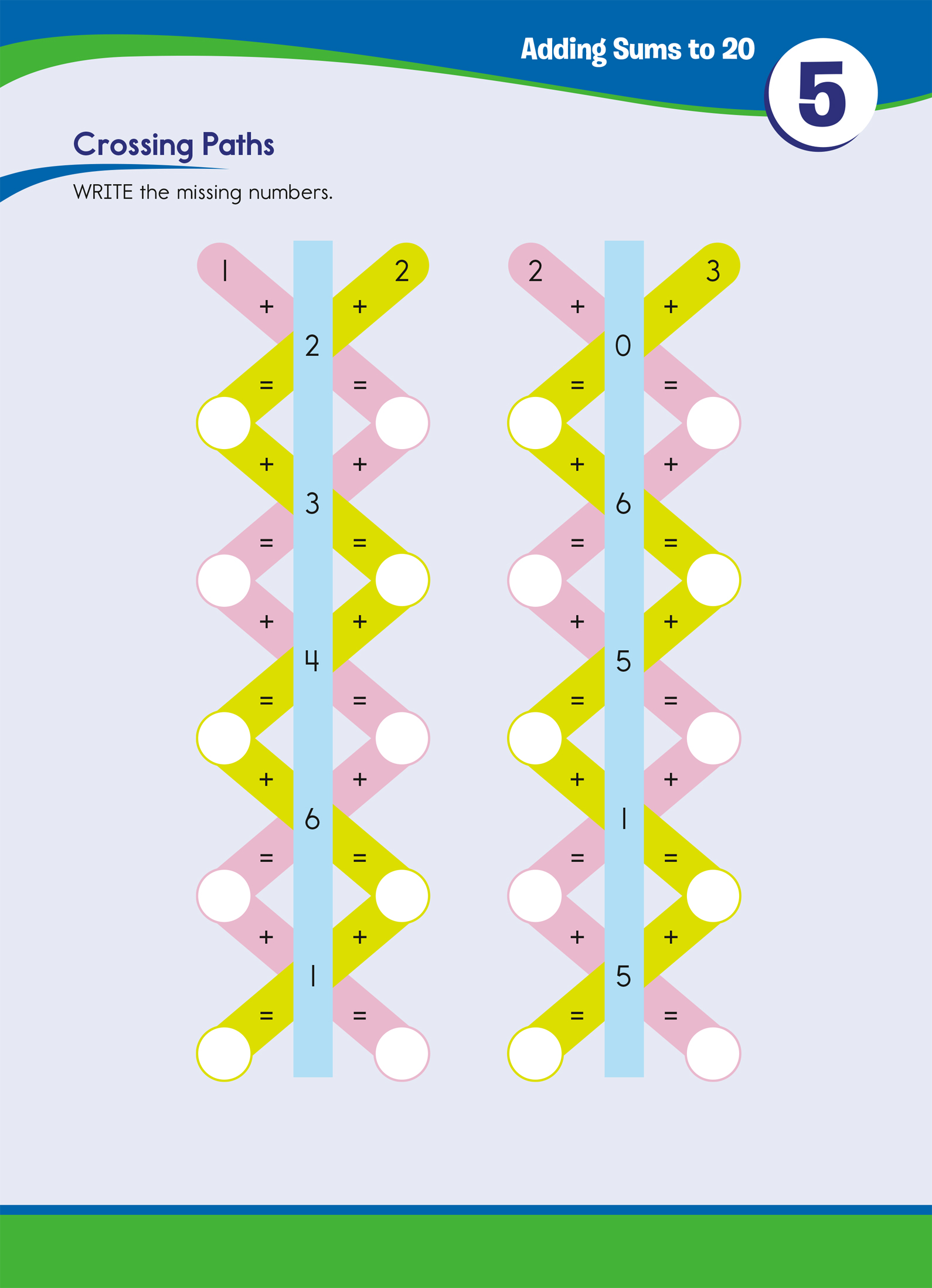 Extended ebook content for Sylvan Summer Smart Workbook: Between Grades ...
