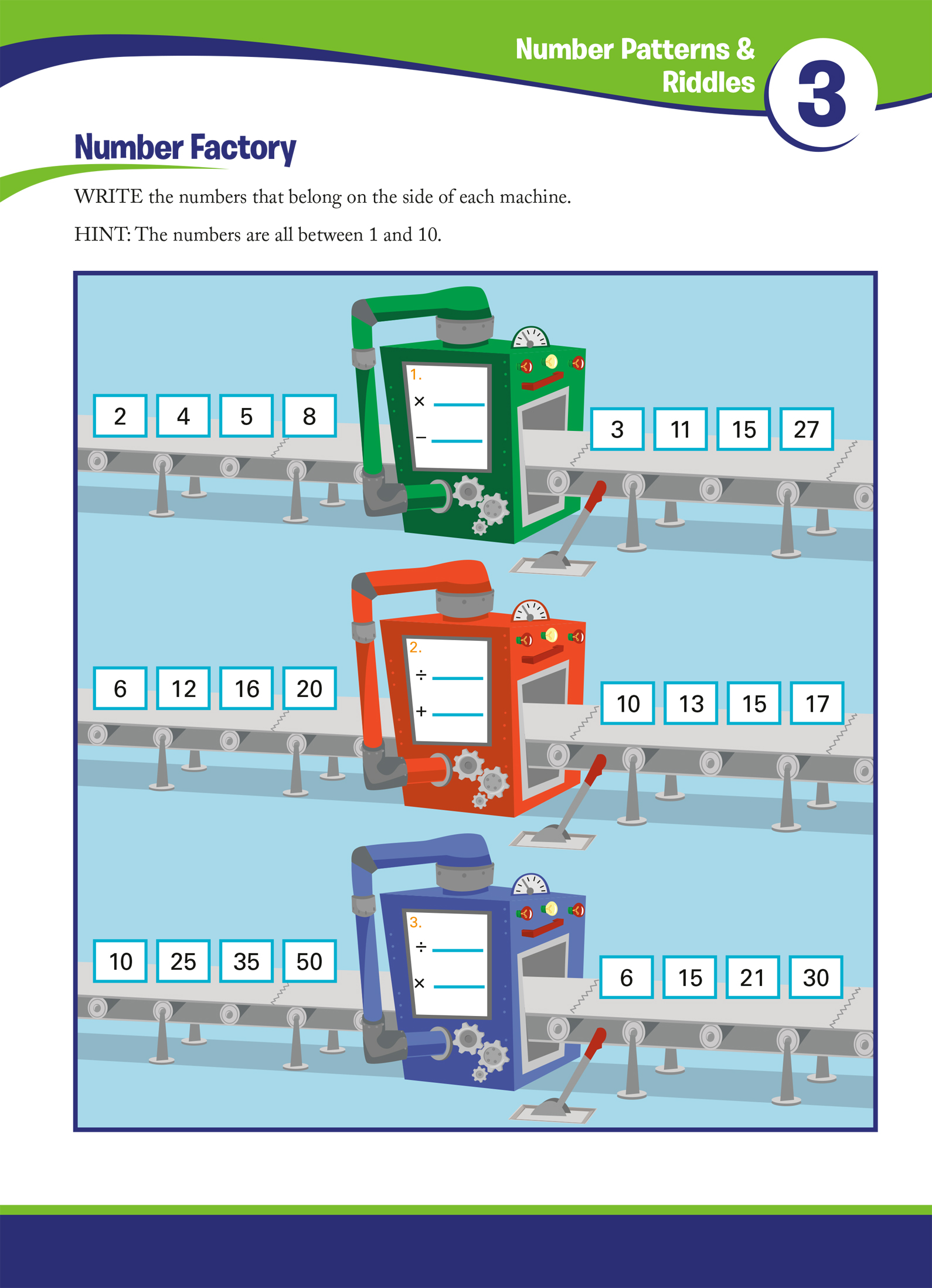 Extended ebook content for Sylvan Summer Smart Workbook: Between Grades ...