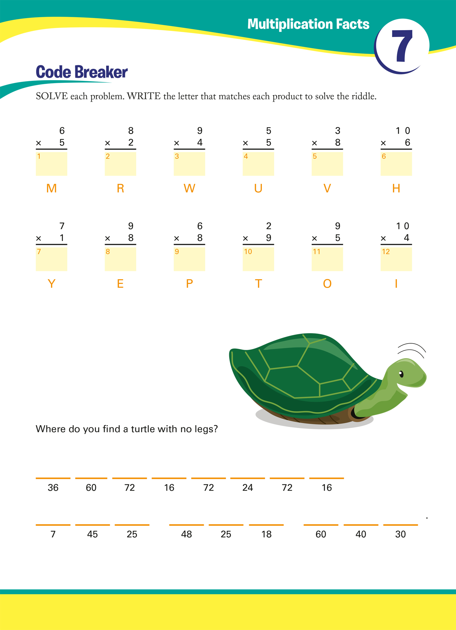 Extended ebook content for Sylvan Summer Smart Workbook: Between Grades ...