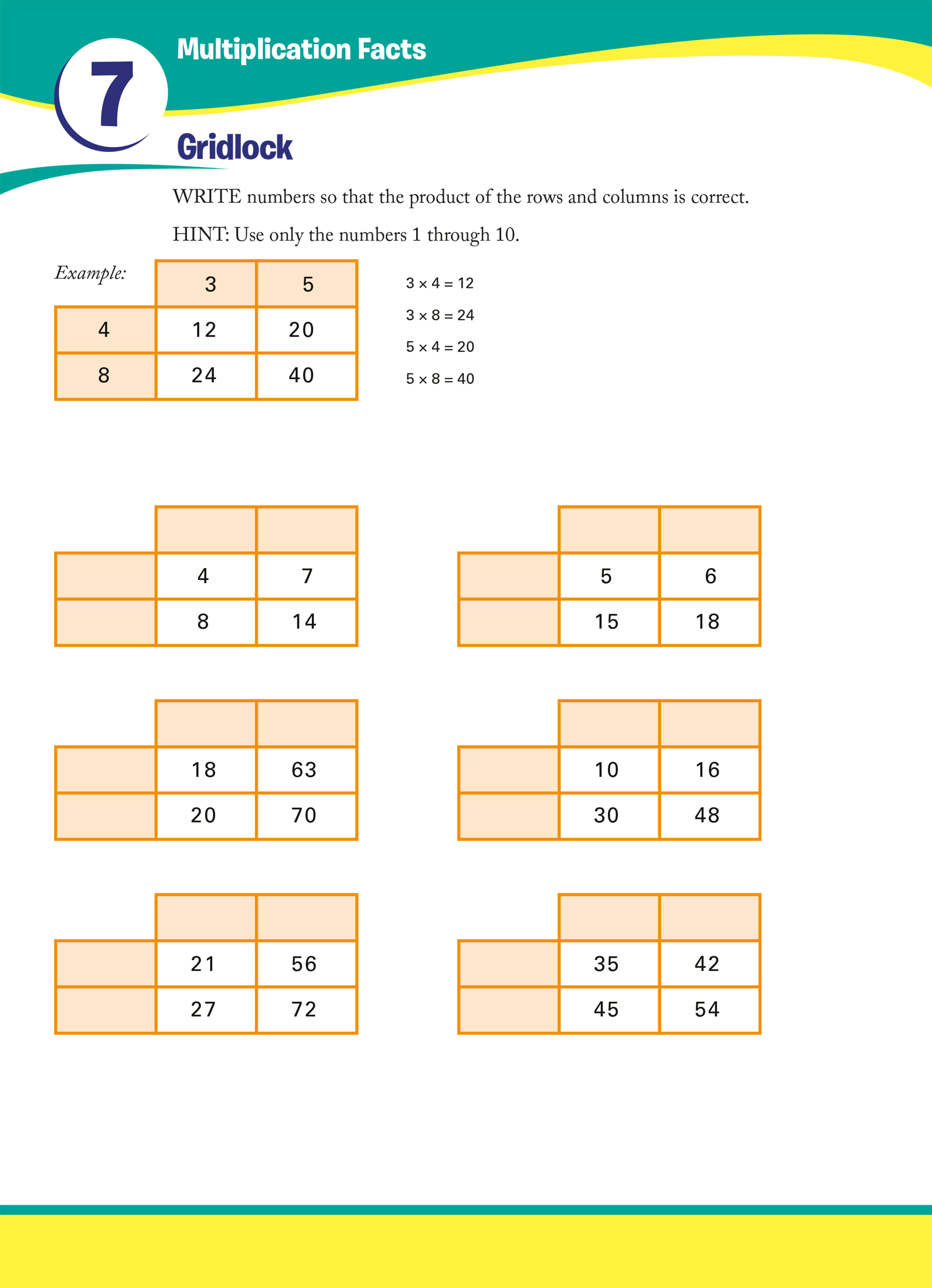 Extended ebook content for Sylvan Summer Smart Workbook: Between Grades ...
