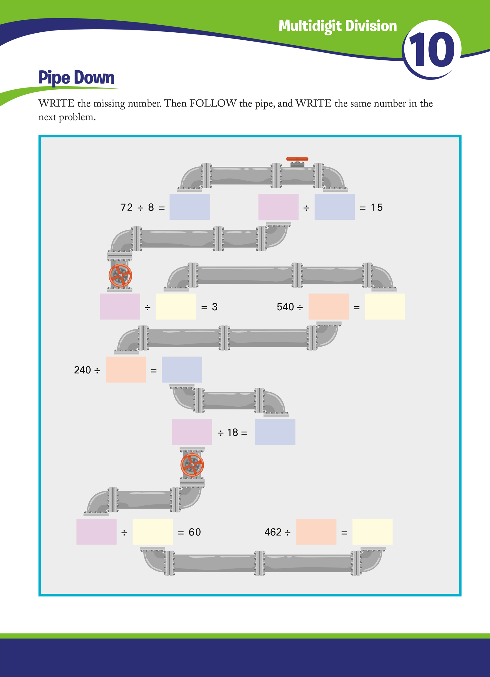 Extended ebook content for Sylvan Summer Smart Workbook: Between Grades ...