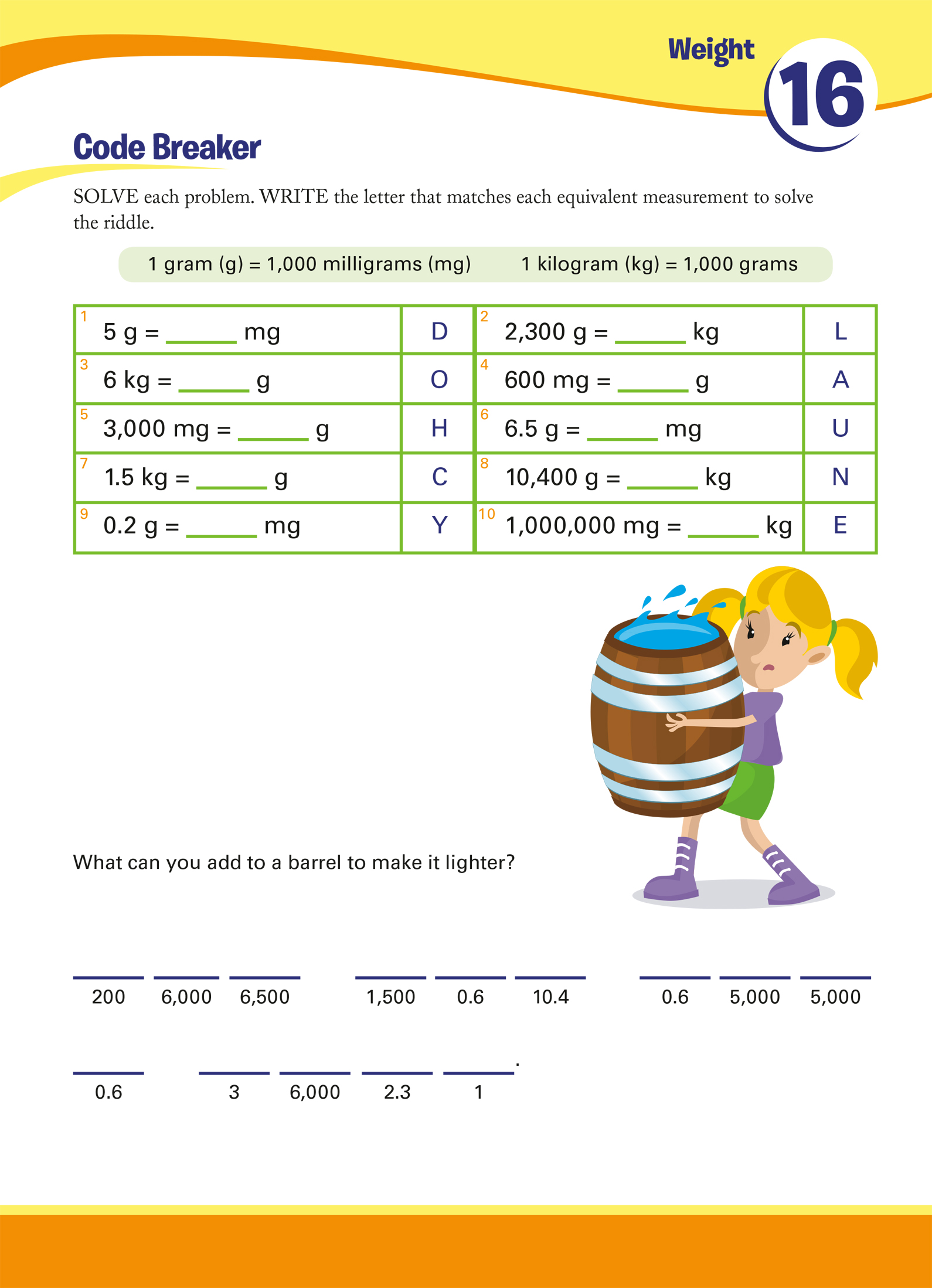 Extended ebook content for Sylvan Summer Smart Workbook: Between Grades ...
