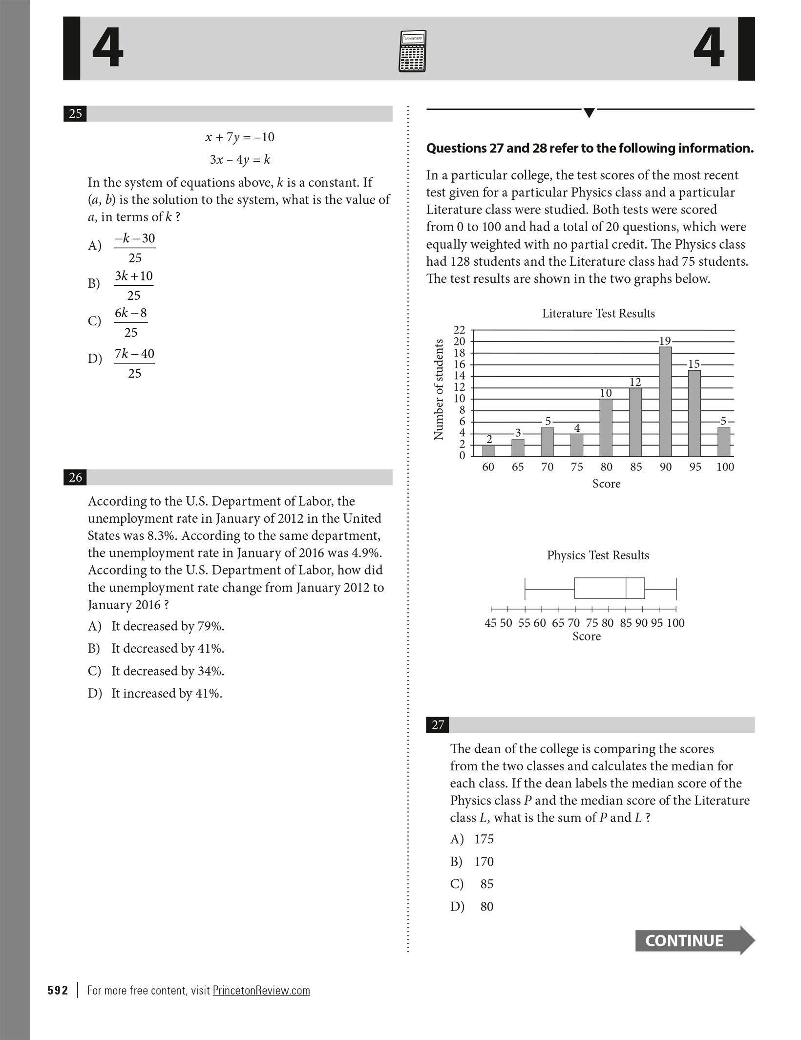 Extended ebook content for Princeton Review SAT Prep, 2023: Practice Test 2