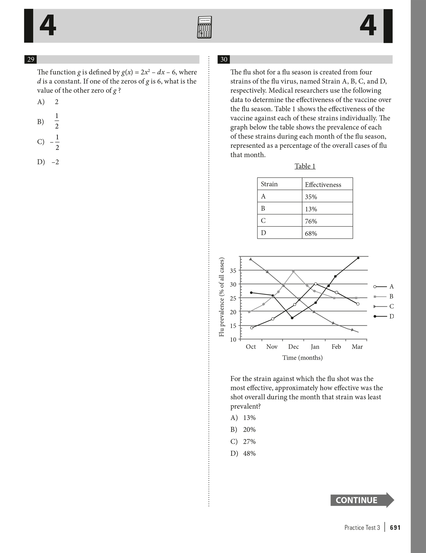 Extended ebook content for Princeton Review SAT Prep, 2023: Practice Test 3