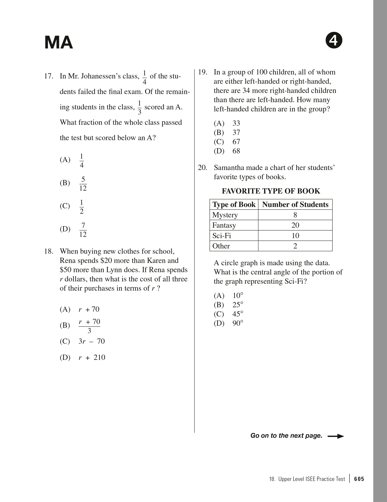 Extended Ebook Content For Princeton Princeton Review SSAT ISEE Prep Extended Ebook Content For Princeton Princeton Review SSAT ISEE Prep