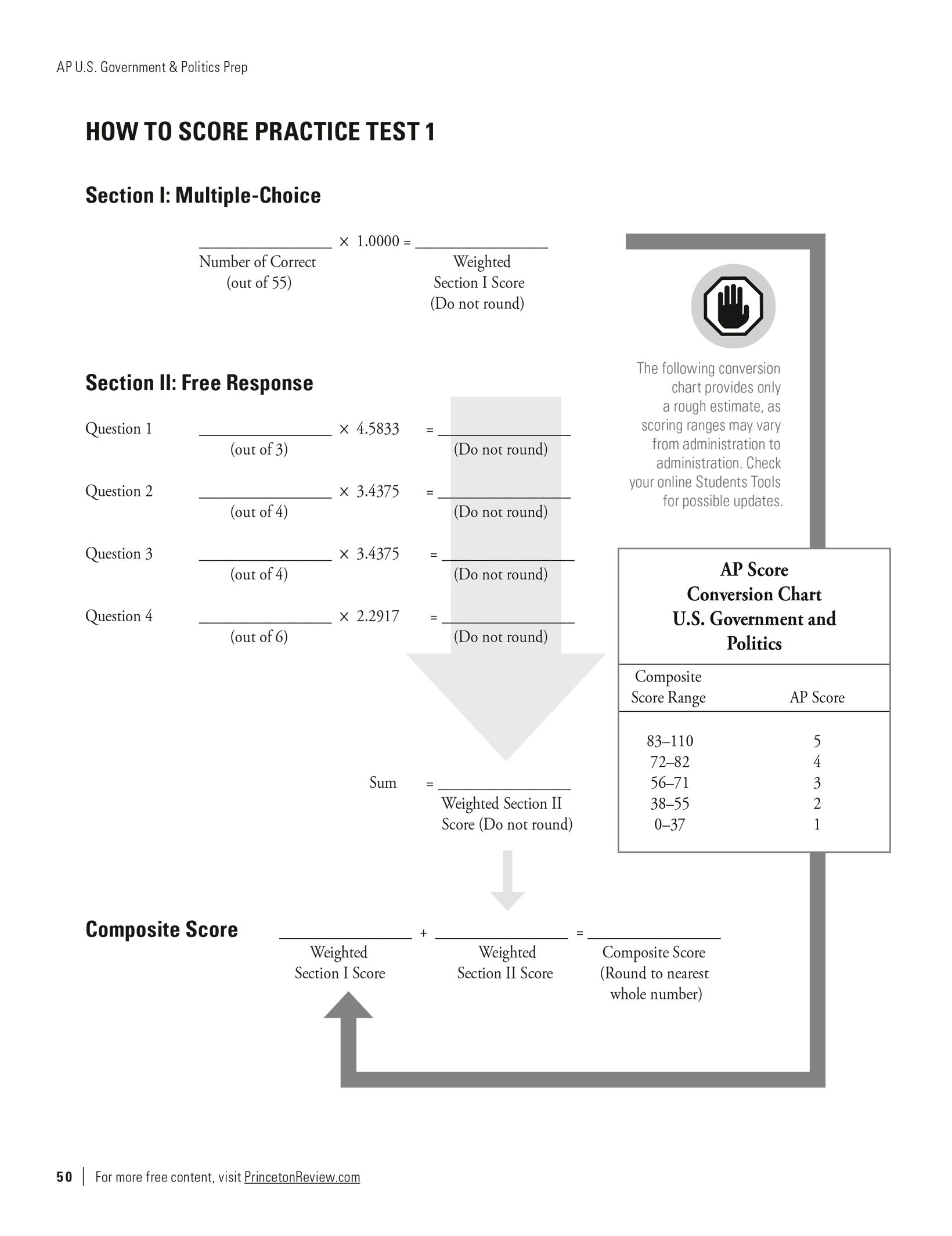 Extended ebook content for Princeton Review AP U.S. Government ...