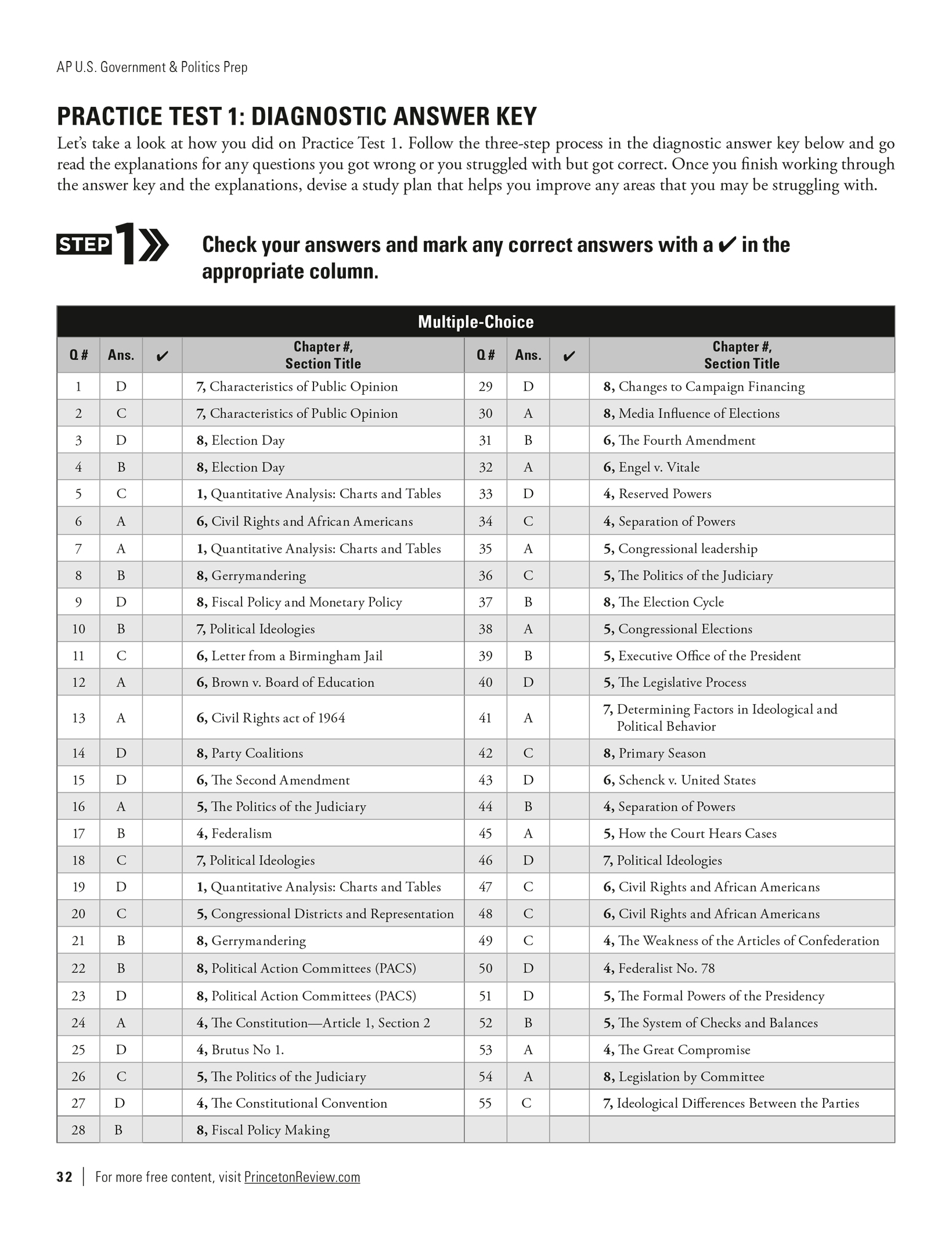Extended ebook content for Princeton Review AP U.S. Government ...