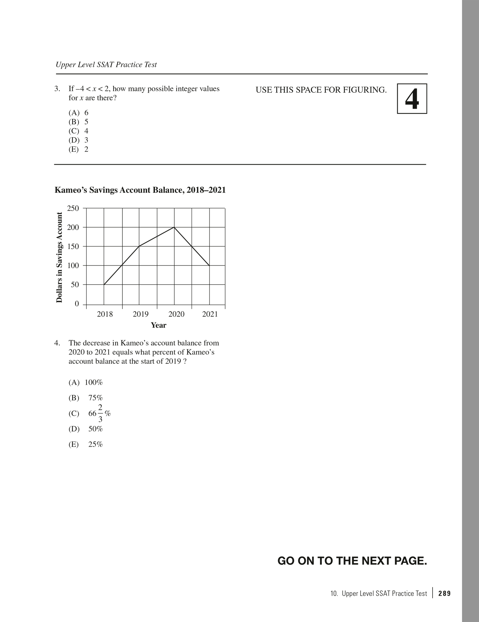 Extended ebook content for Princeton Review SSAT Prep: Upper Level SSAT ...