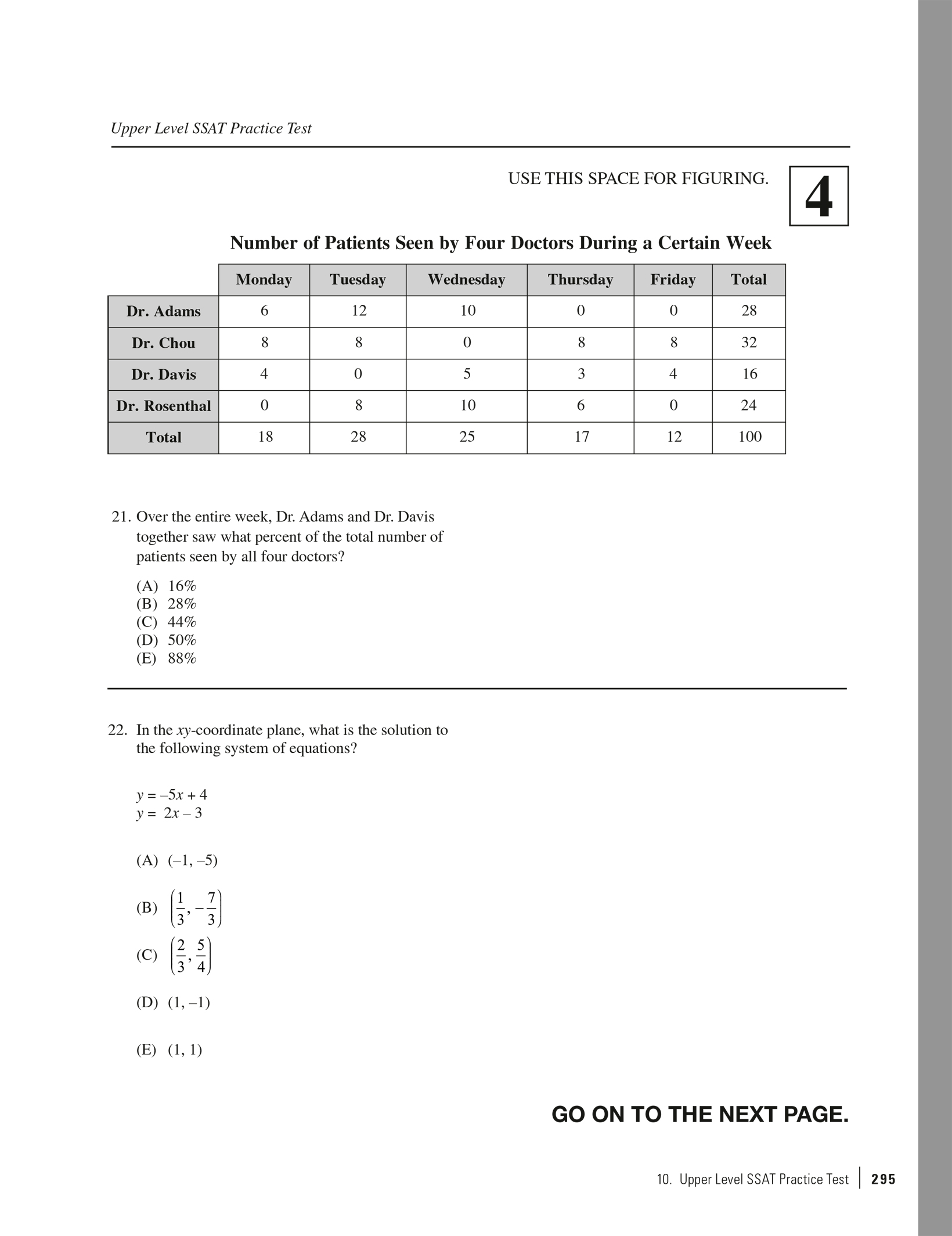 Extended ebook content for Princeton Review SSAT Prep: Upper Level SSAT ...