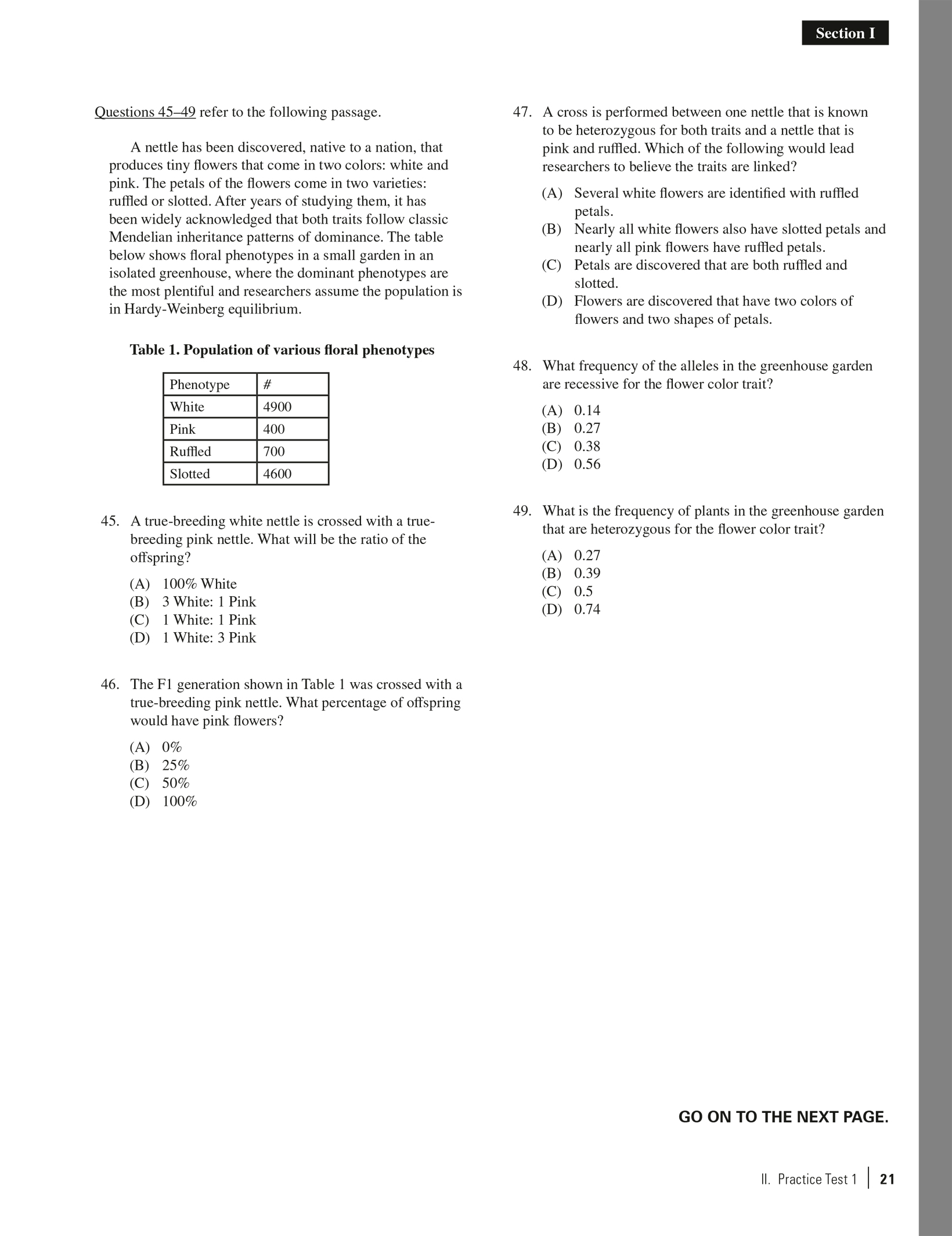 Extended ebook content for Princeton Review AP Biology Premium Prep ...