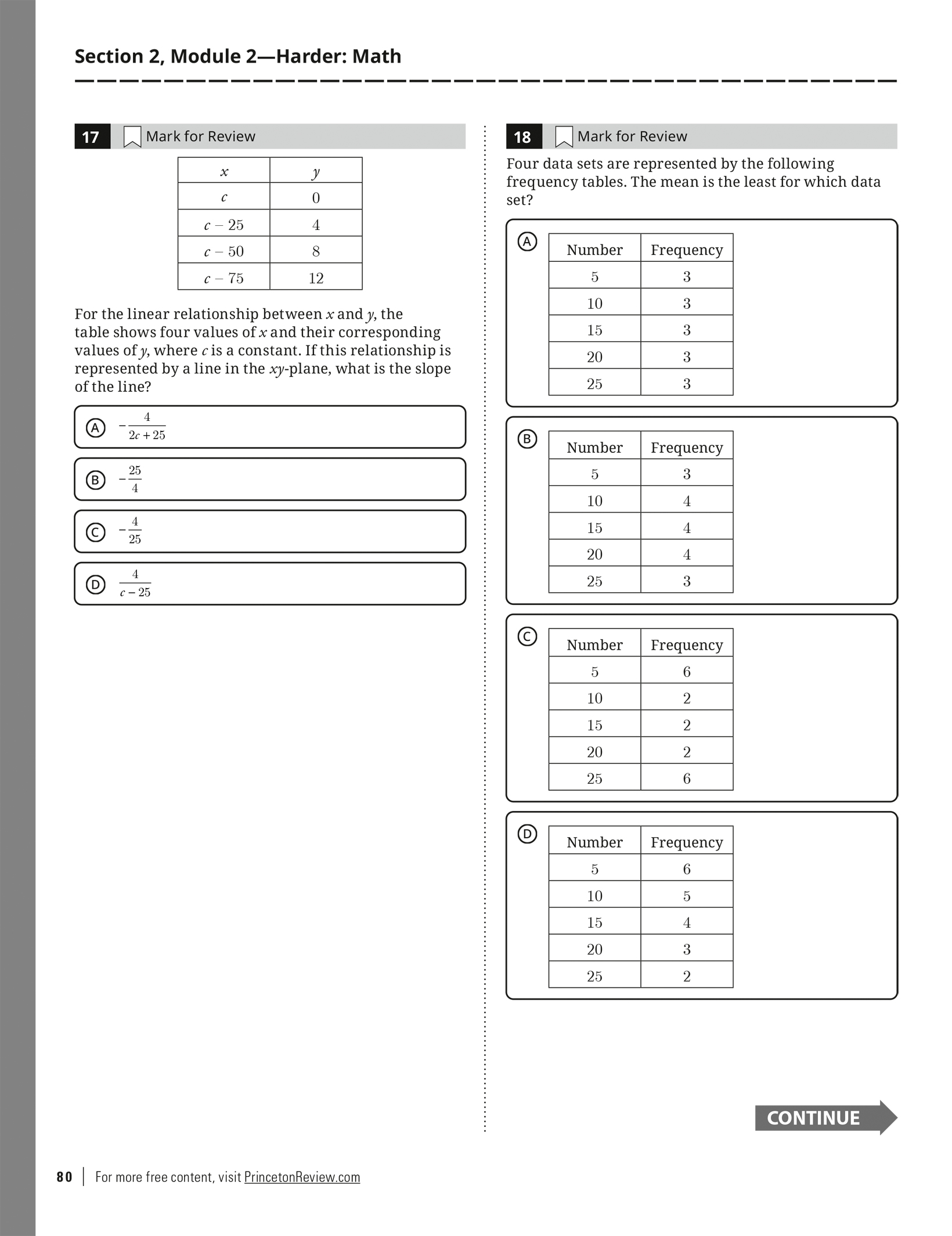 Extended ebook content for Princeton Review PSAT 8/9 Prep, 2nd Edition ...
