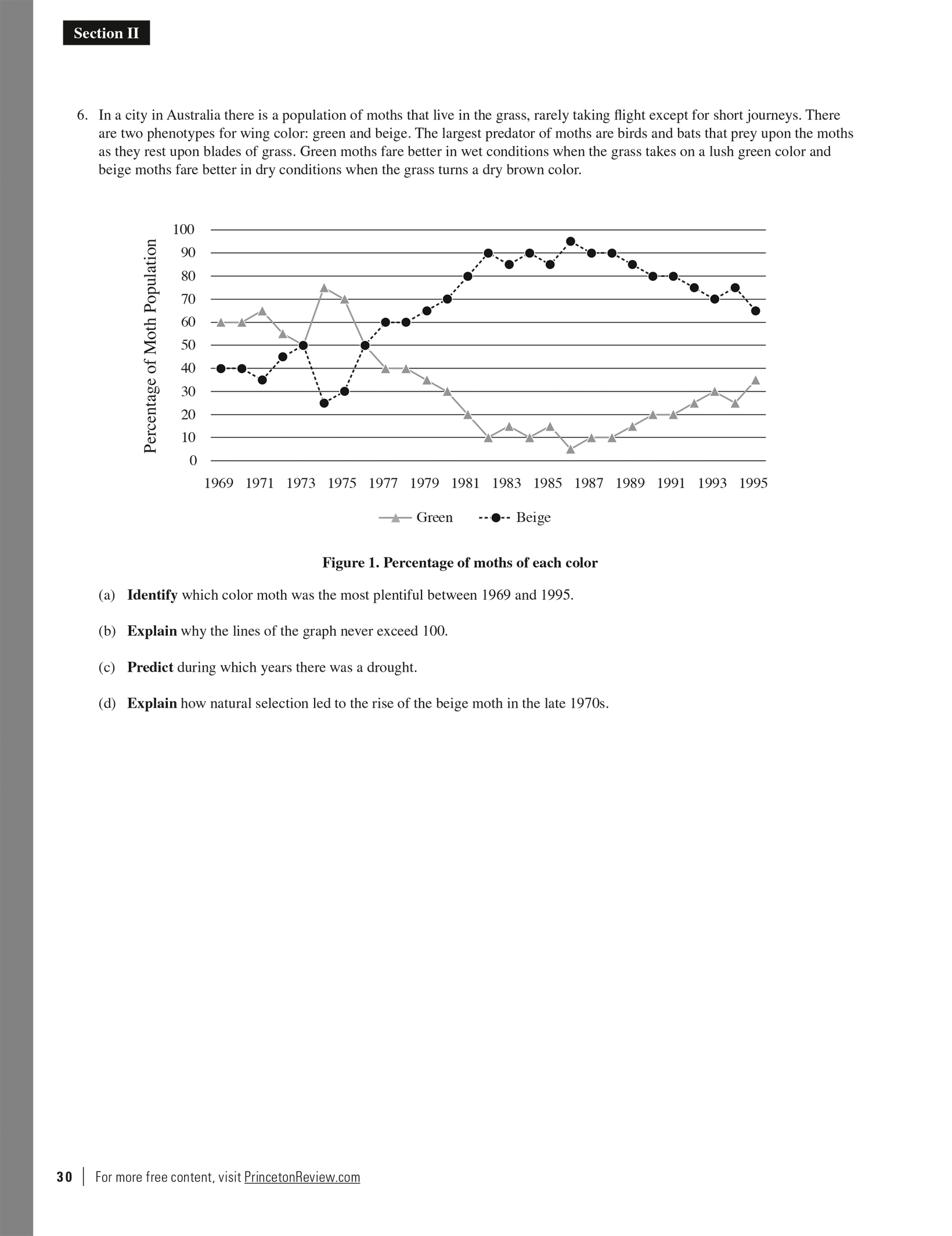 Extended ebook content for Princeton Review AP Biology Premium Prep ...