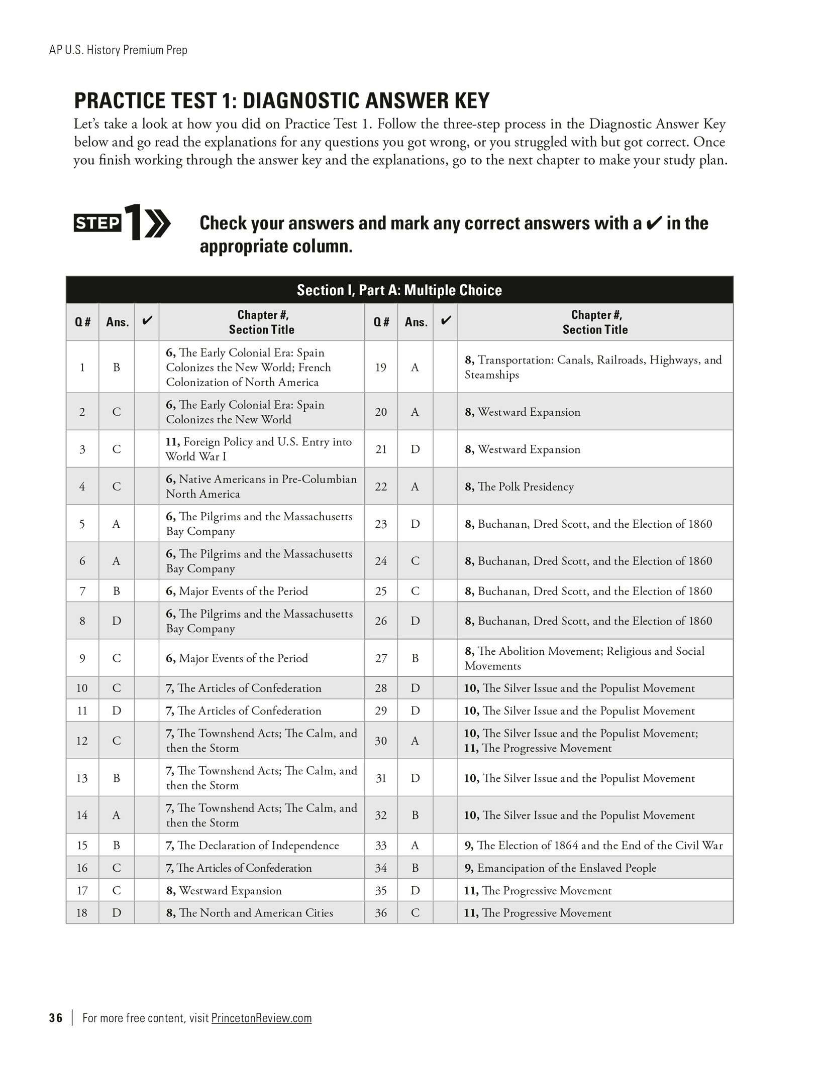 Extended ebook content for Princeton Review AP U.S. History Premium Prep, 24th Edition ...