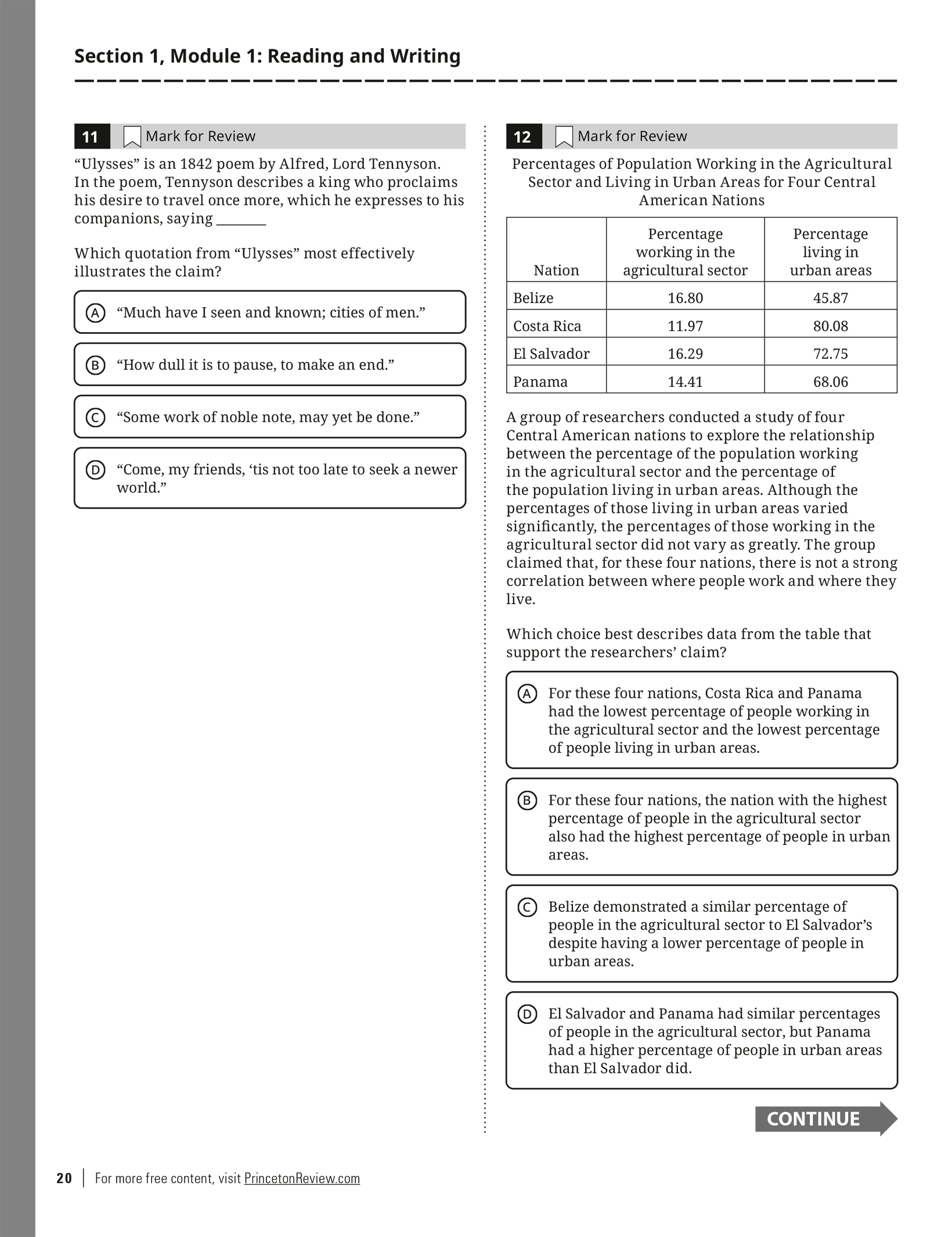 Extended ebook content for Princeton Review Digital SAT Premium Prep ...