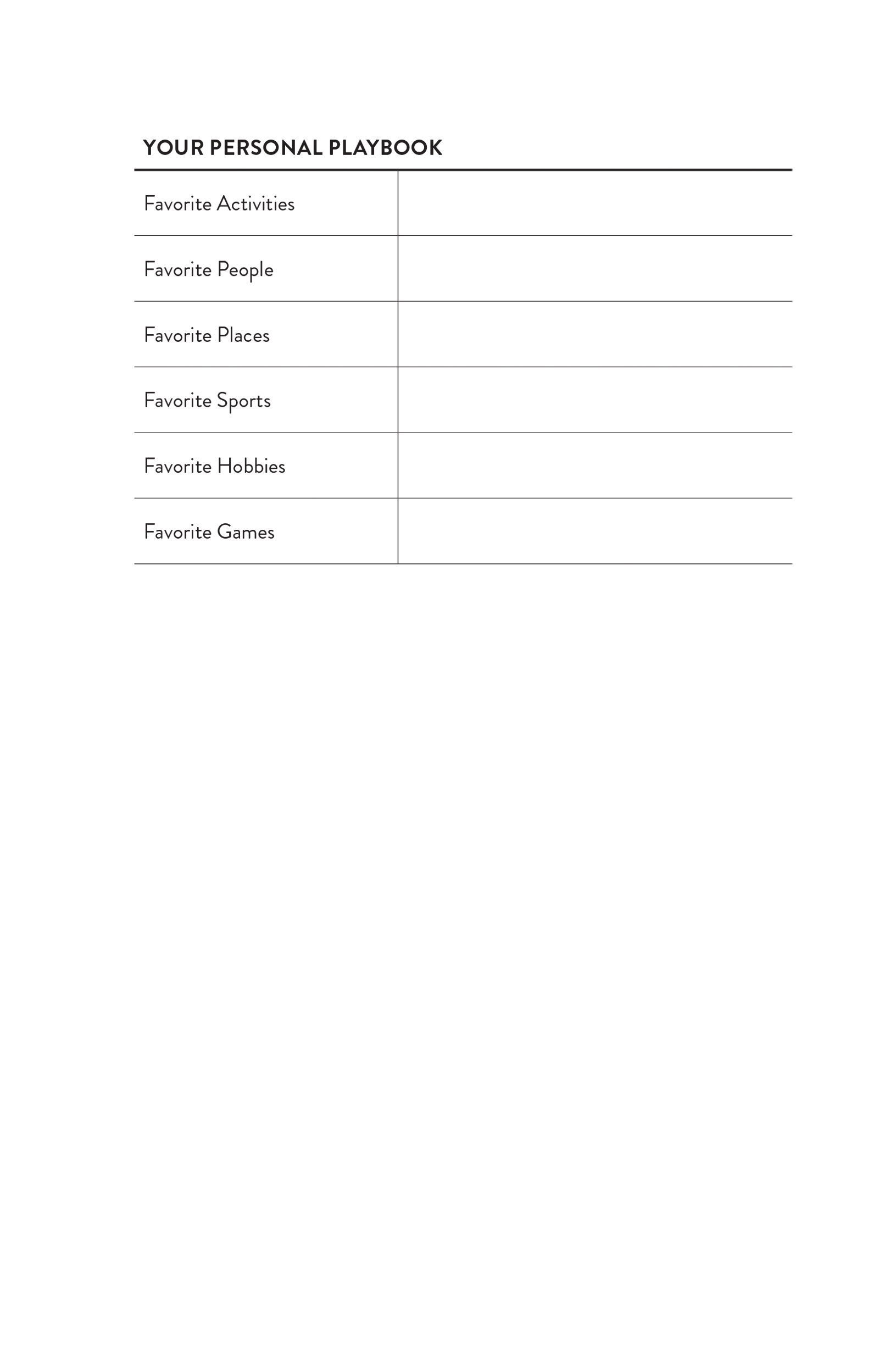 Extended ebook content for The Elevation Approach: Exercise: Create a ...