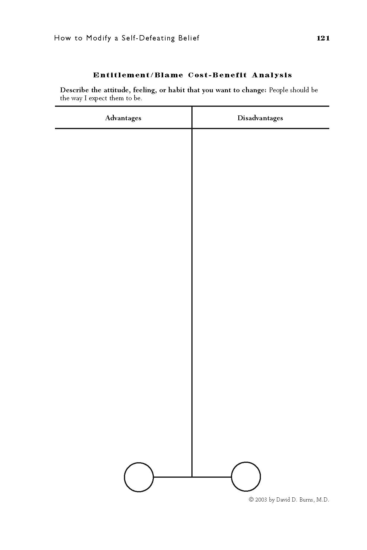 Extended ebook content for When Panic Attacks: Entitlement/Blame Cost ...