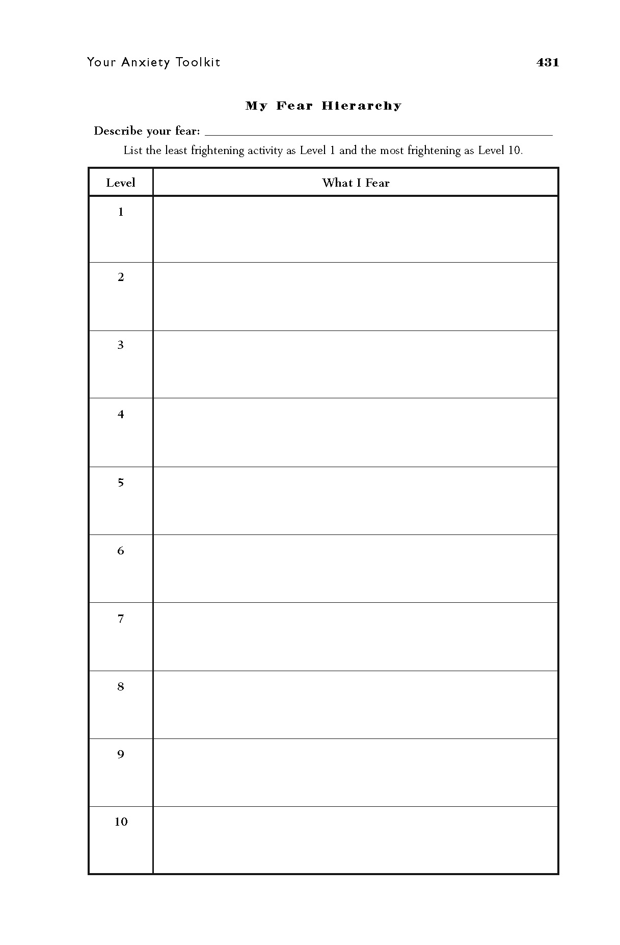 Extended ebook content for When Panic Attacks: My Fear Hierarchy