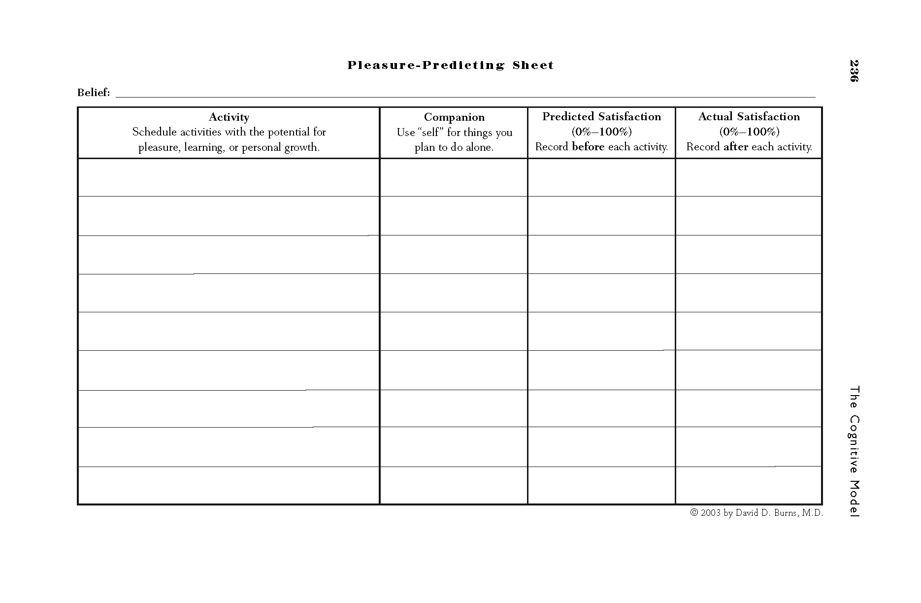 Extended ebook content for When Panic Attacks: Pleasure-Predicting Sheet