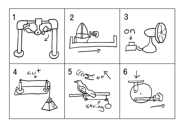 Extended ebook content for BEYOND IQ: Exercise 19 RUBE GOLDBERG MACHINE ...