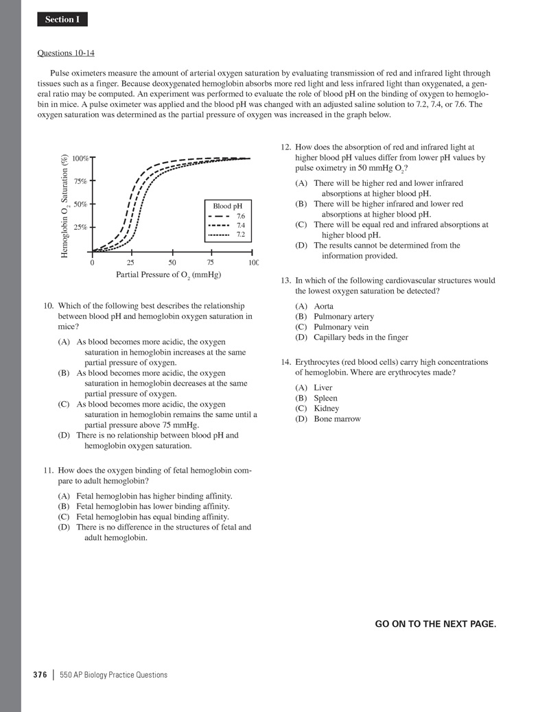 Extended ebook content for 550 AP Biology Practice Questions: Practice Test