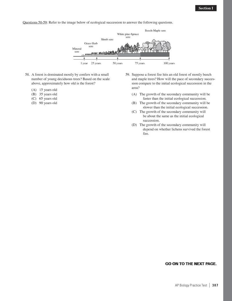 Extended ebook content for 550 AP Biology Practice Questions: Practice Test